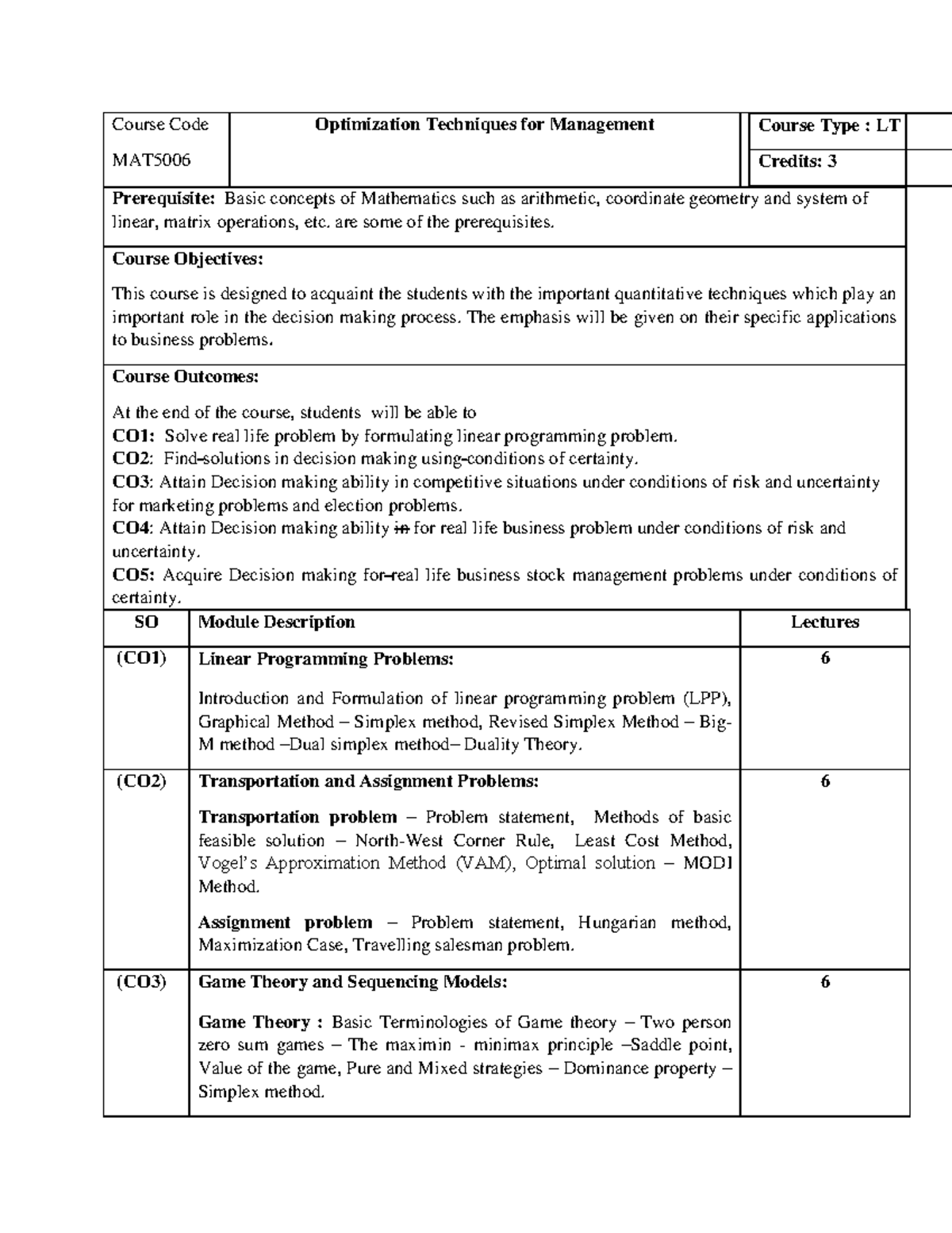 MAT5006 Optimization- Techniques-FOR- Management LT 1.0 24 MAT5006 Optimization- Techniques-FOR ...
