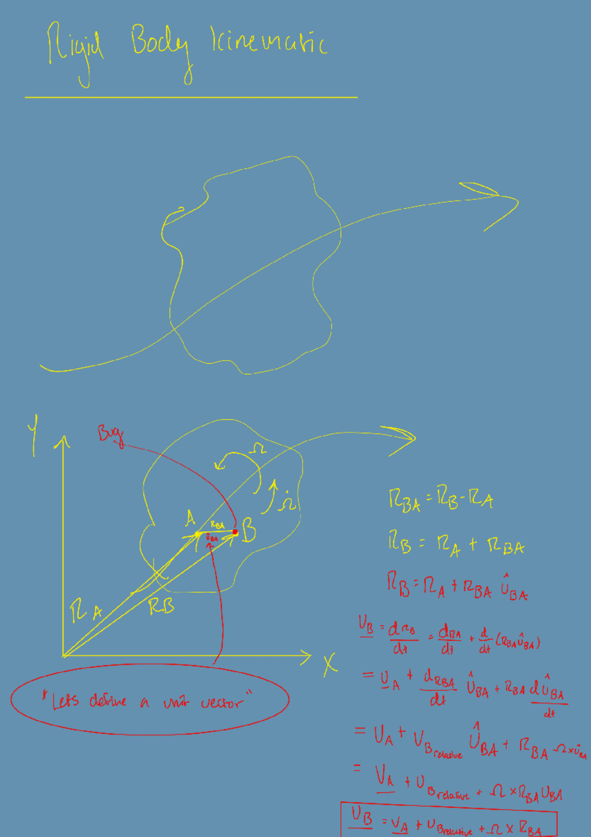 Rigid body kinematics - Riza Body linematic Y Bug n n RBA RB-RA A RBA ...