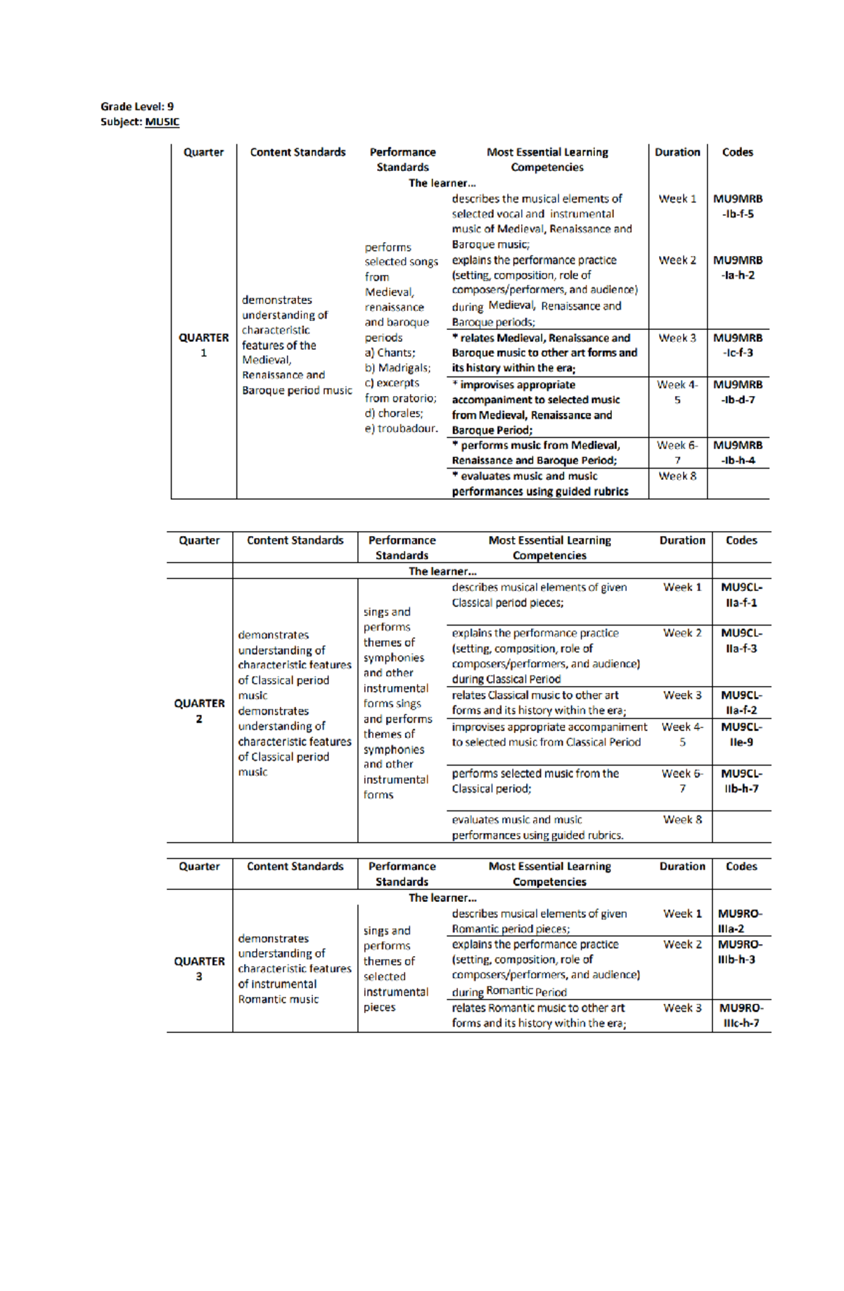 Melcs IN G9 AND G10 - Movement Enchancement - CapSU - Studocu