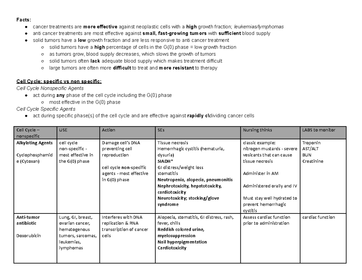 Anti-Cancer study guide - Facts: cancer treatments are more effective ...