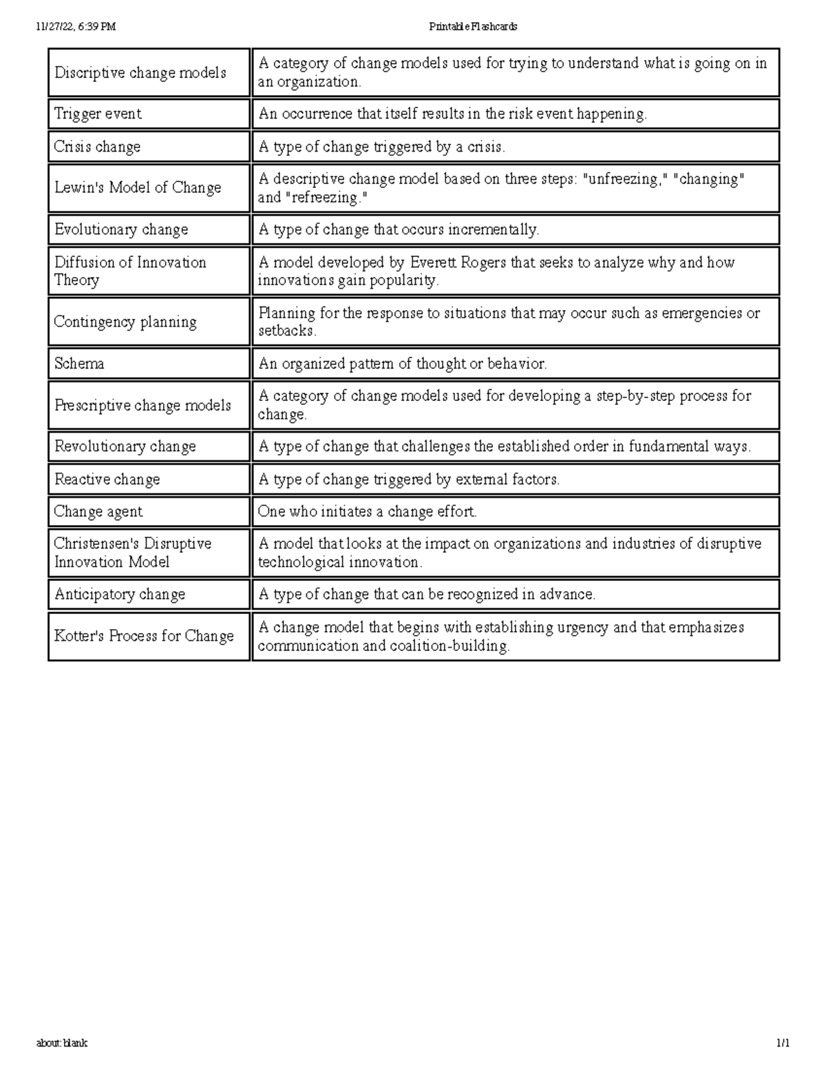 C208 - Chapter 2 flash card topics - 11/27/22, 6:39 PM Printable ...