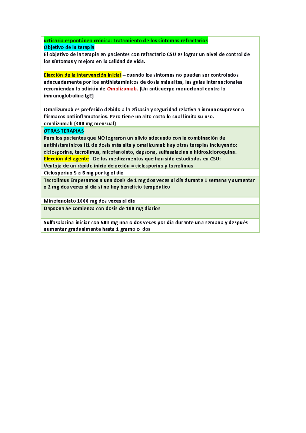 Chronic spontaneous urticaria treatment of refractory symptoms ...