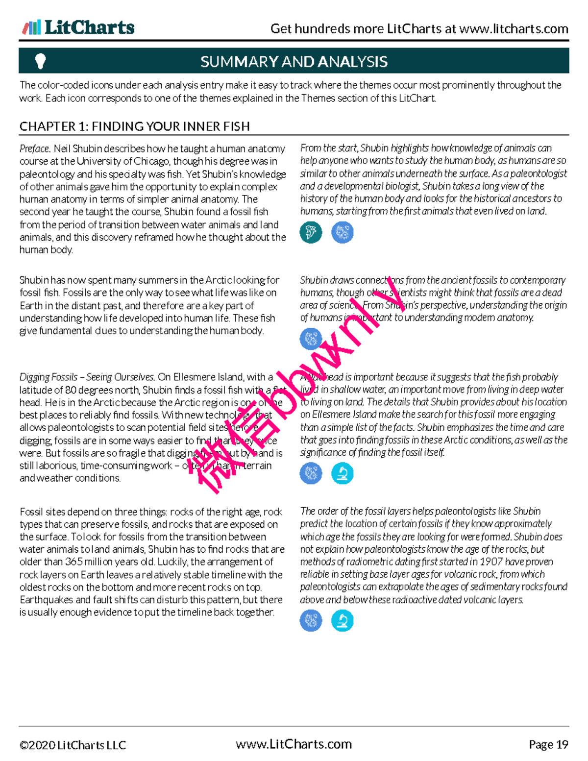 Your-Inner-Fish-Lit Chart 19 - The color-coded icons under each ...