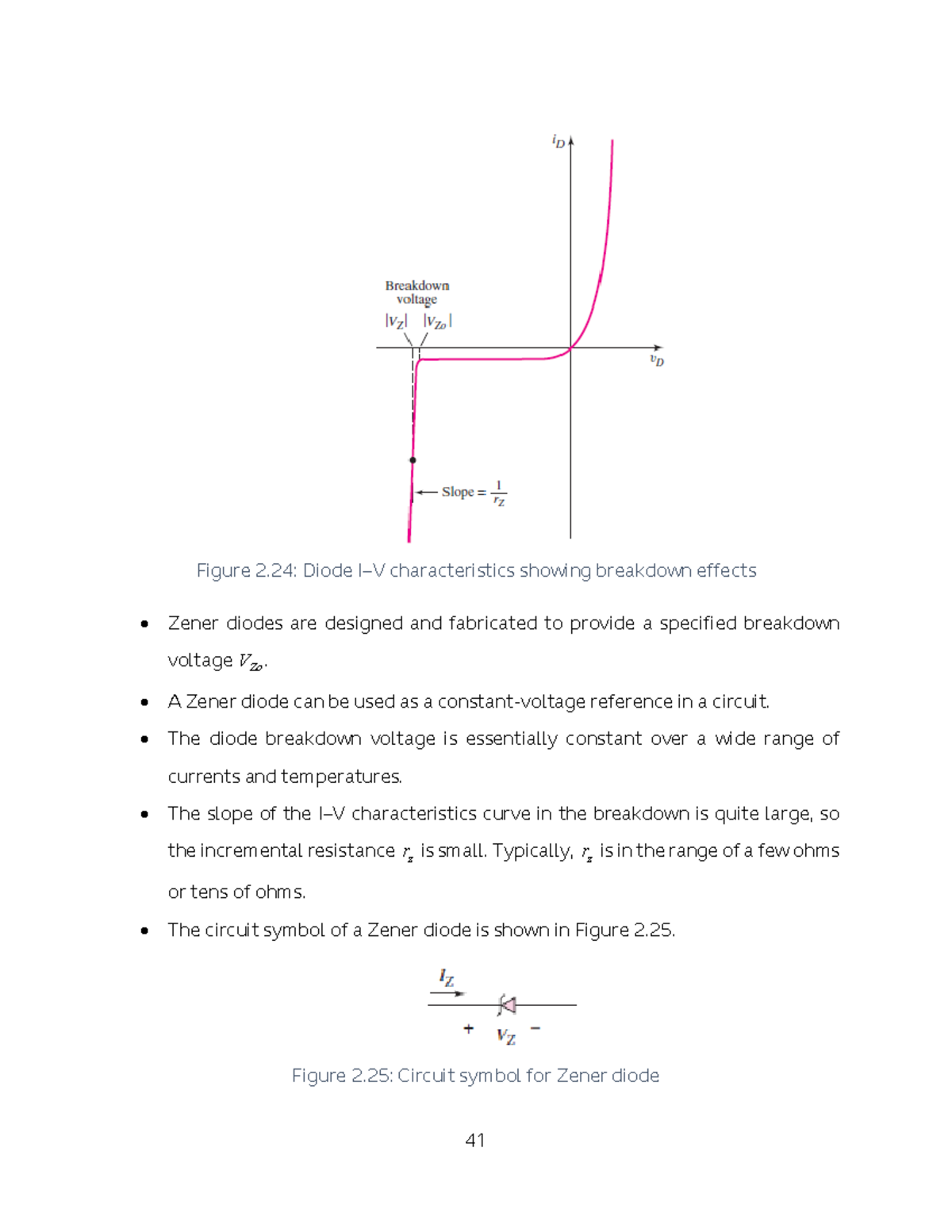 Application of diodes Lecture notes - Figure 2. 24: Diode I–V ...