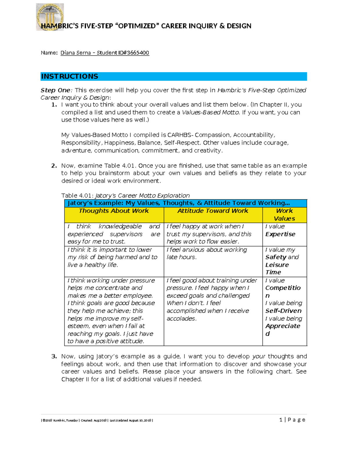Hfocid-Career Assignment - Name: Diana Serna – Student ID# INSTRUCTIONS ...