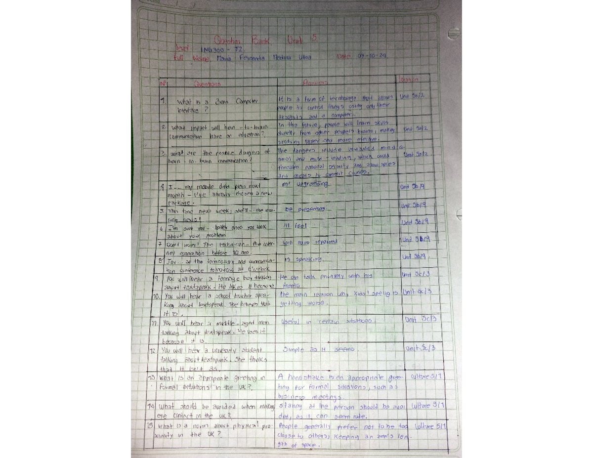 Question Bank 5-6 (Oct 7- 2024 at 7-11 PM) - Question Bank Unit 5 ...