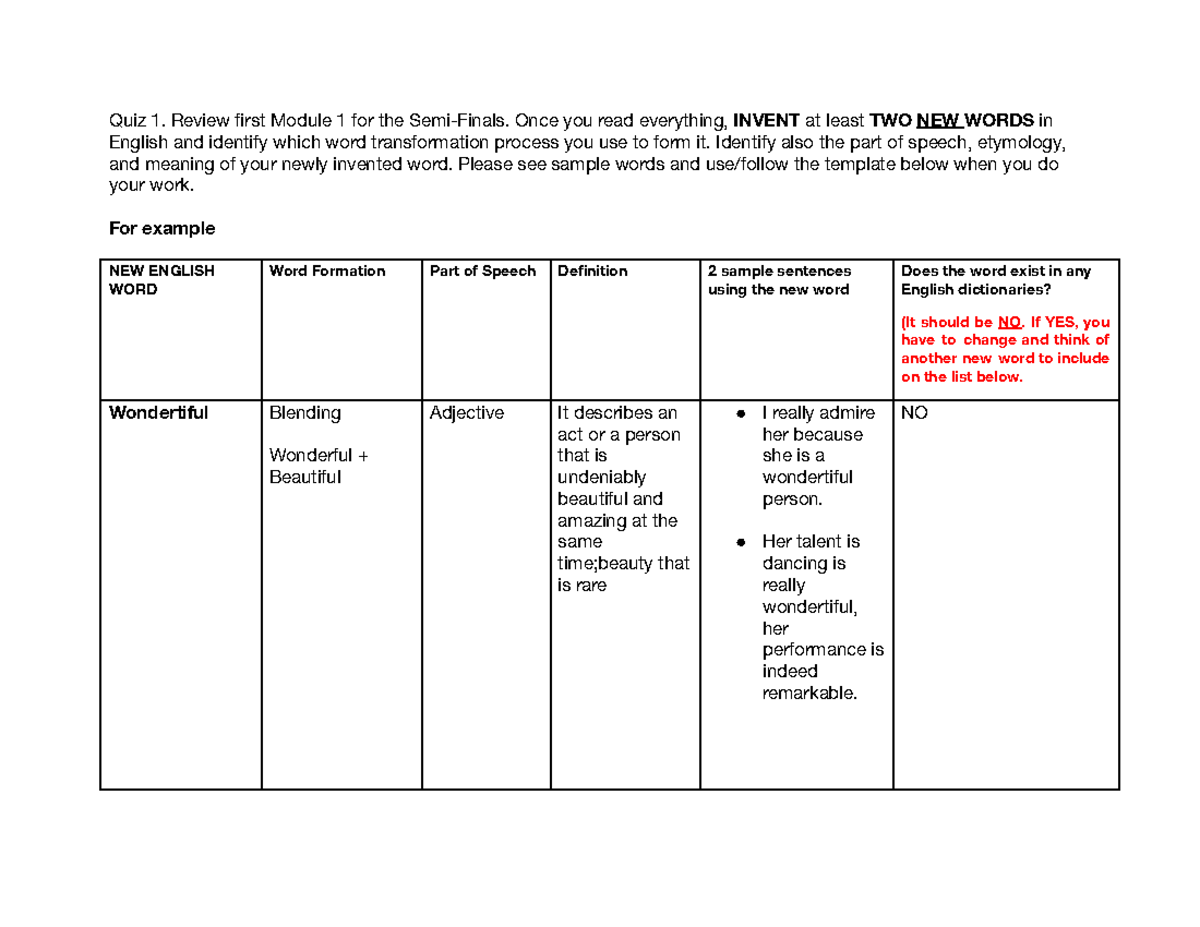 SF Quiz 1. Module 1. Word Formation Processes Assignment 1 ...