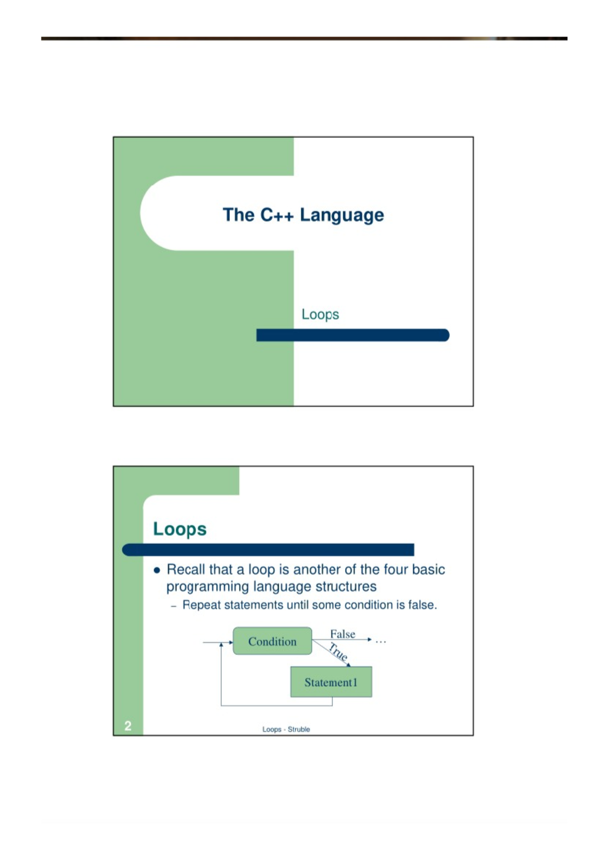 The C++ Language - Notes for loop - Bsc. Computer science - Studocu