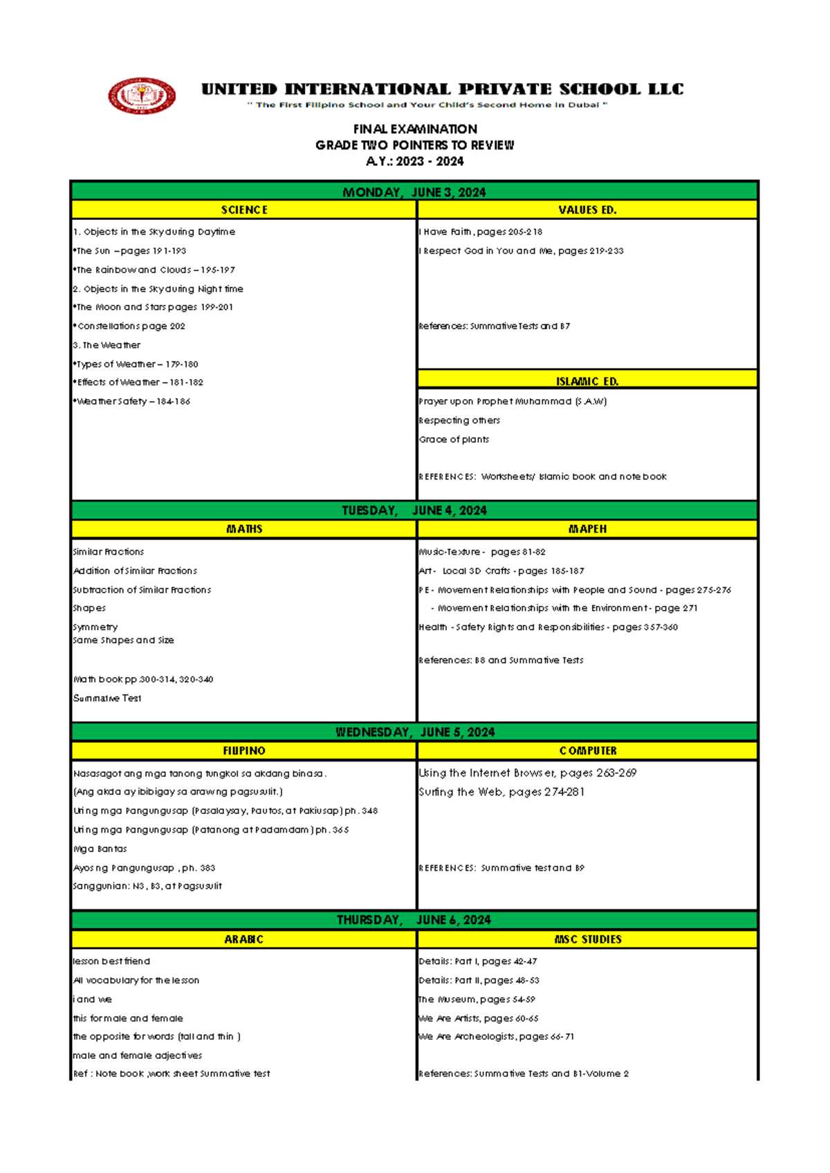 Grade 2 Final Examination Pointers TO Review Phase 2A - SCIENCE VALUES ...