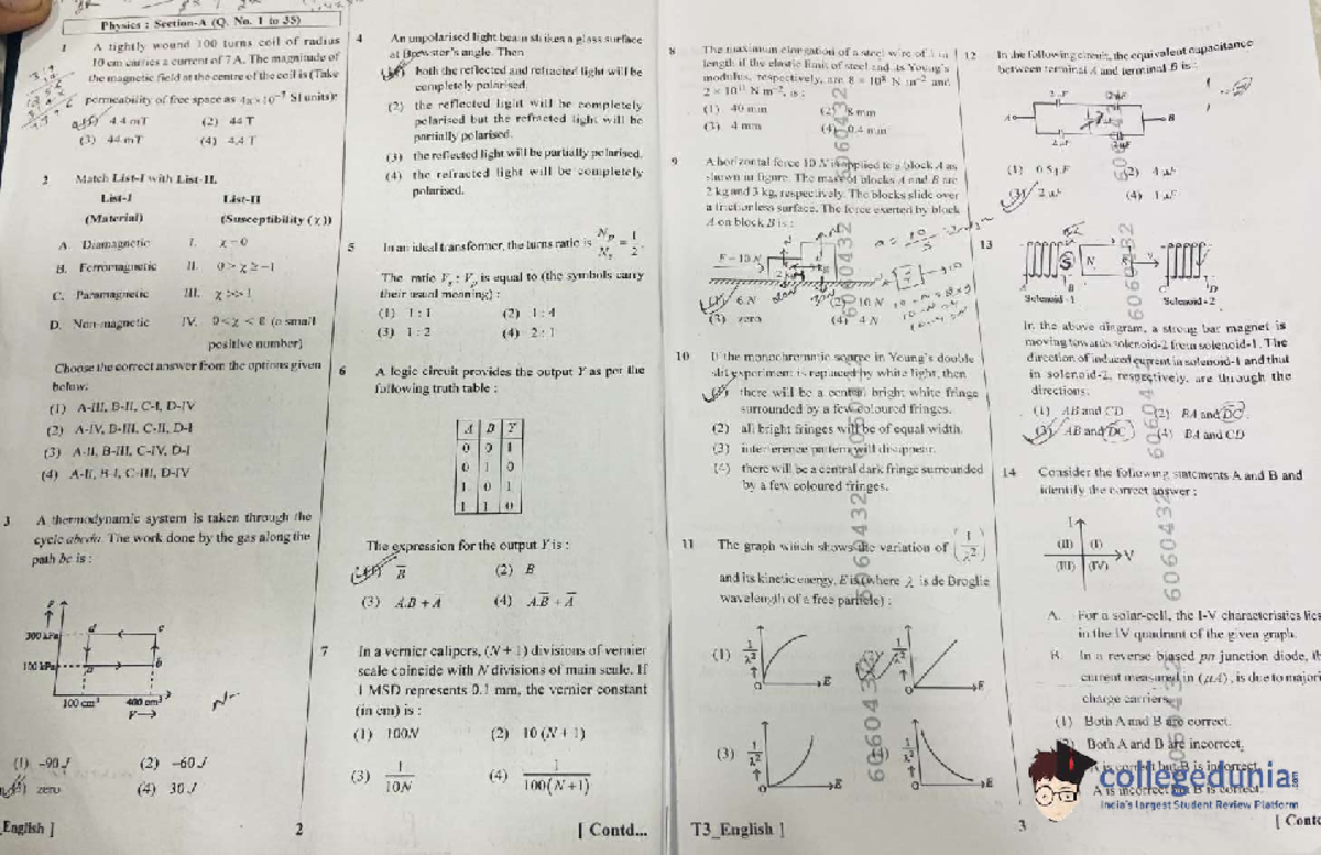 NEET 2024 Question Paper PDF SET T3 - Computer Networking - Studocu