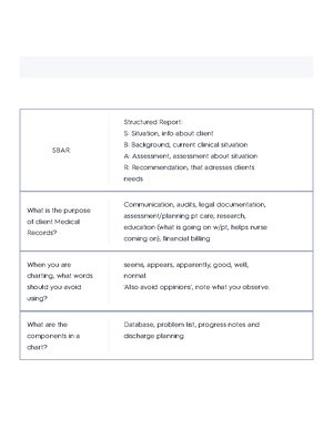 HOW TO Write A Report- THE FOUR Basic Parts Flashcards Quizlet - HOW TO WRITE A REPORT: THE FOUR ...