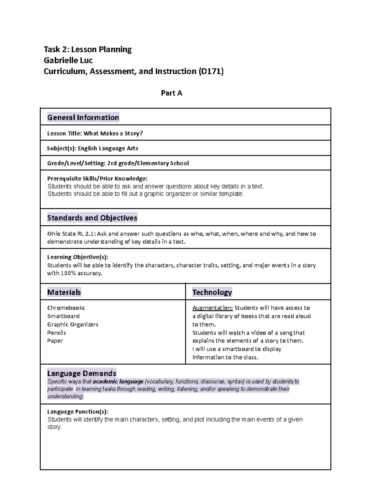 Task 2 Lesson Planning - Task 2: Lesson Planning Gabrielle Luc ...