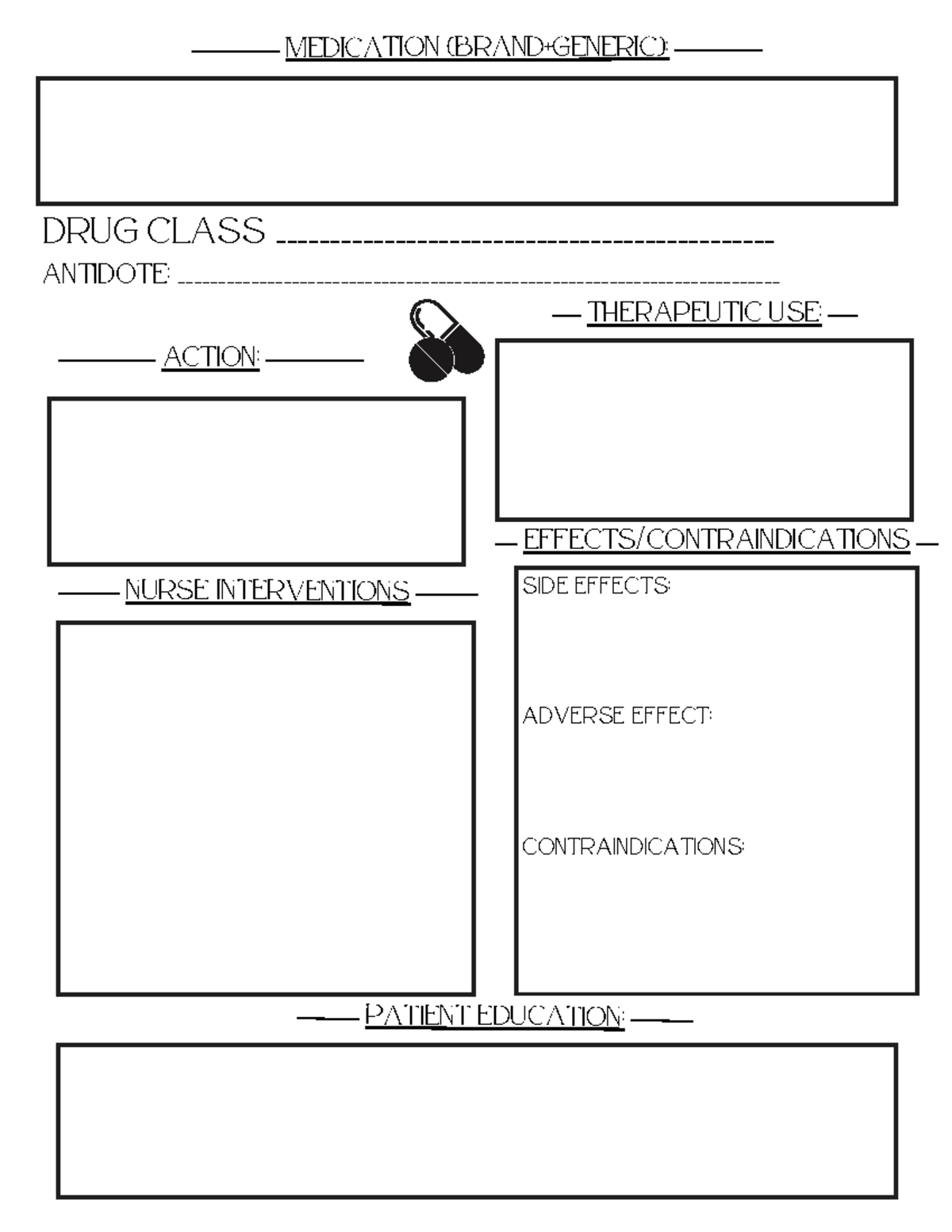 Written Pharmacology Templates - Side effects: Adverse effect ...