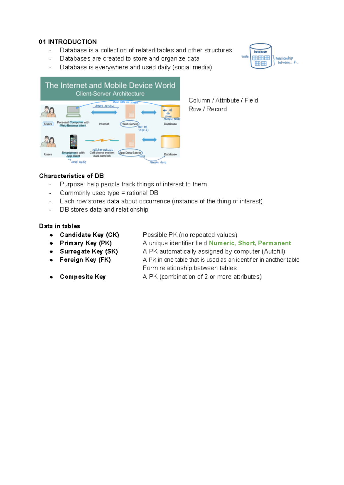 DB chap1 - note - 01 INTRODUCTION Database is a collection of related tables and other ...