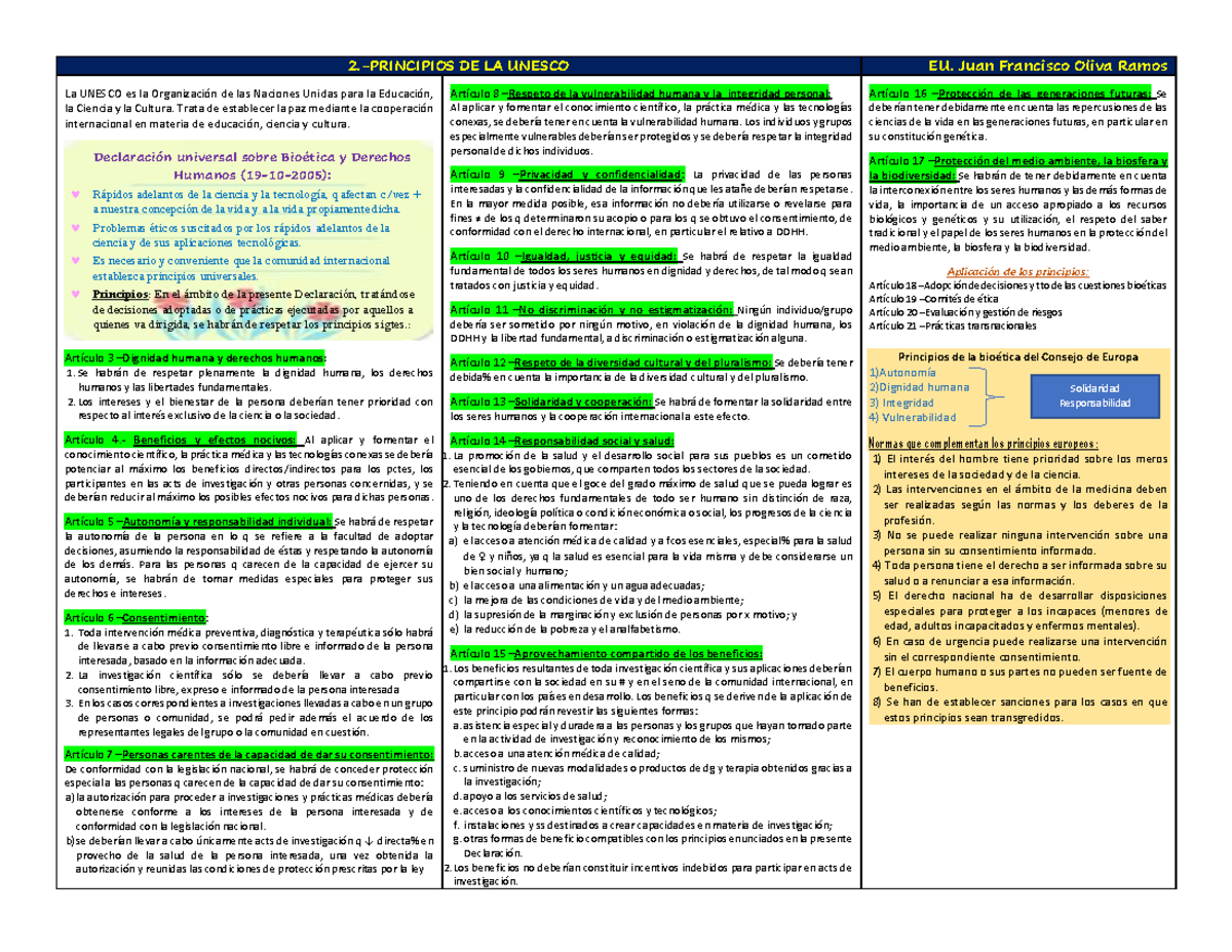 2.-yo. bioetica. principios unesco - 2.-PRINCIPIOS DE LA UNESCO EU ...