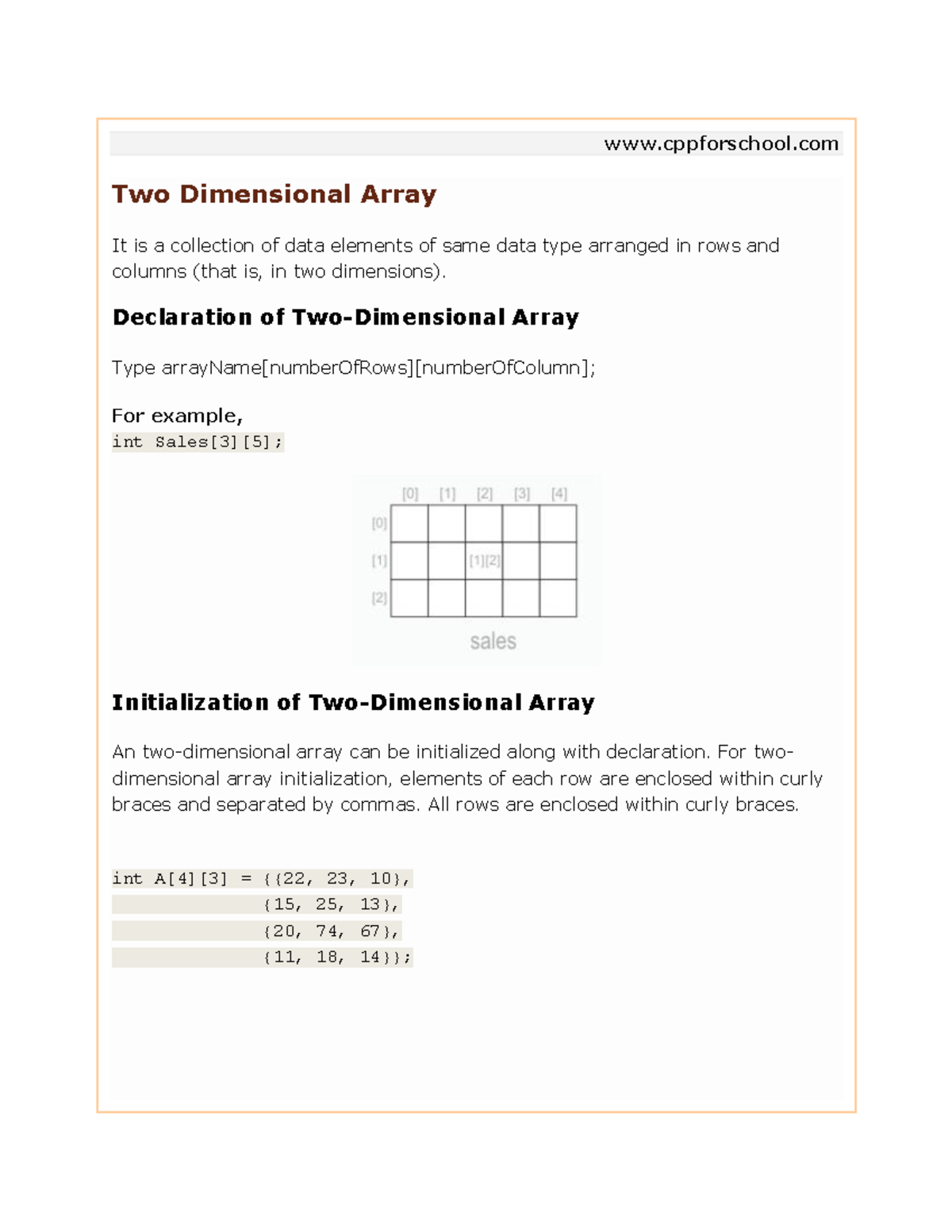 Chapter 13 Two Dimensional Array Cppforschool Two Dimensional Array