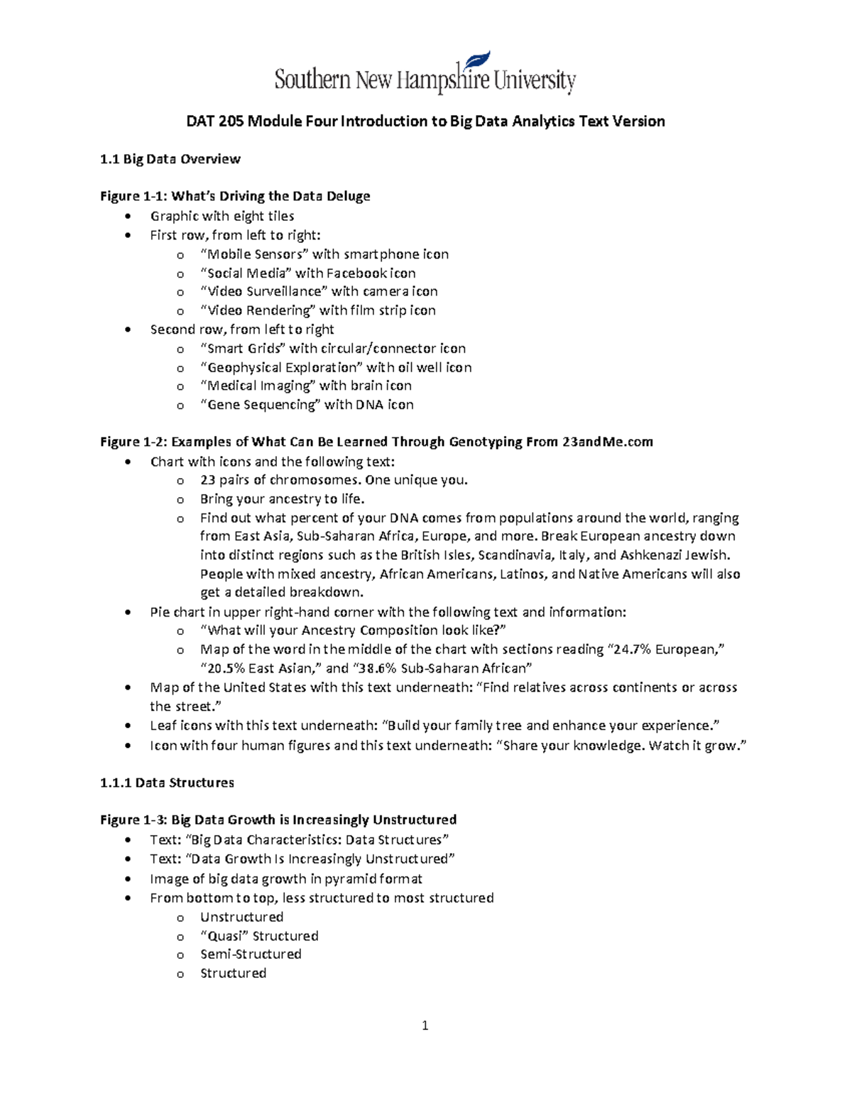 DAT 205 Module Four Introduction to Big Data Analytics Image Text ...