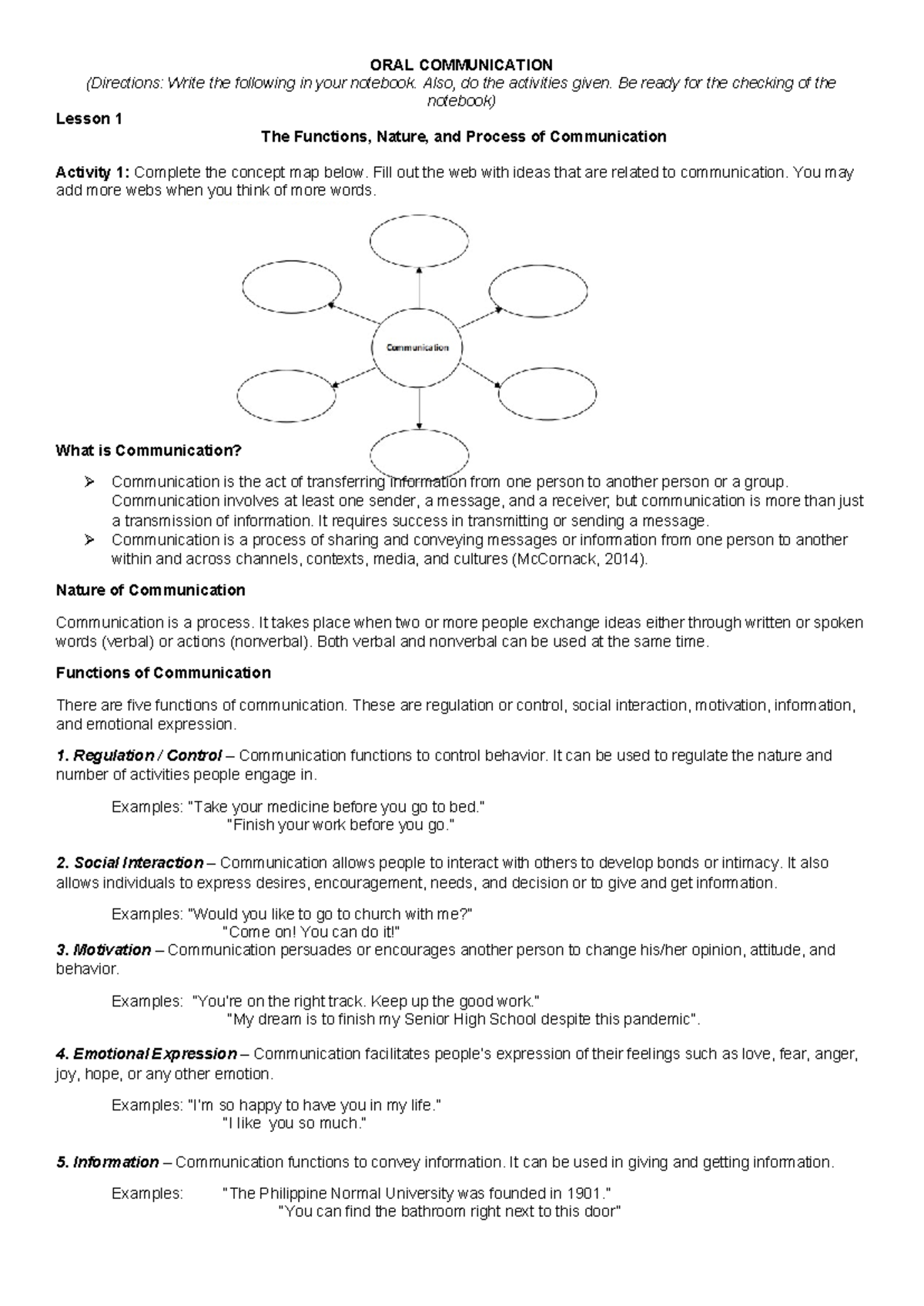 ORAL-COM-Outline - Ctto - ORAL COMMUNICATION (Directions: Write the ...