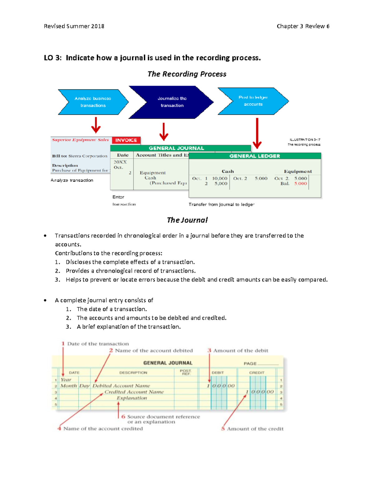 The recording process of accounting - Revised Summer 2018 Chapter 3 ...