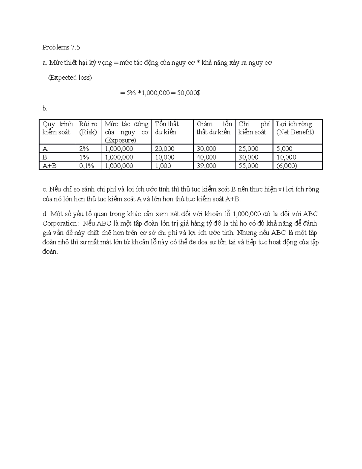 Problems 7.5 - AIS - Problems 7. a. Mức thiê t hại kỳ vọng = mức tác độ ...