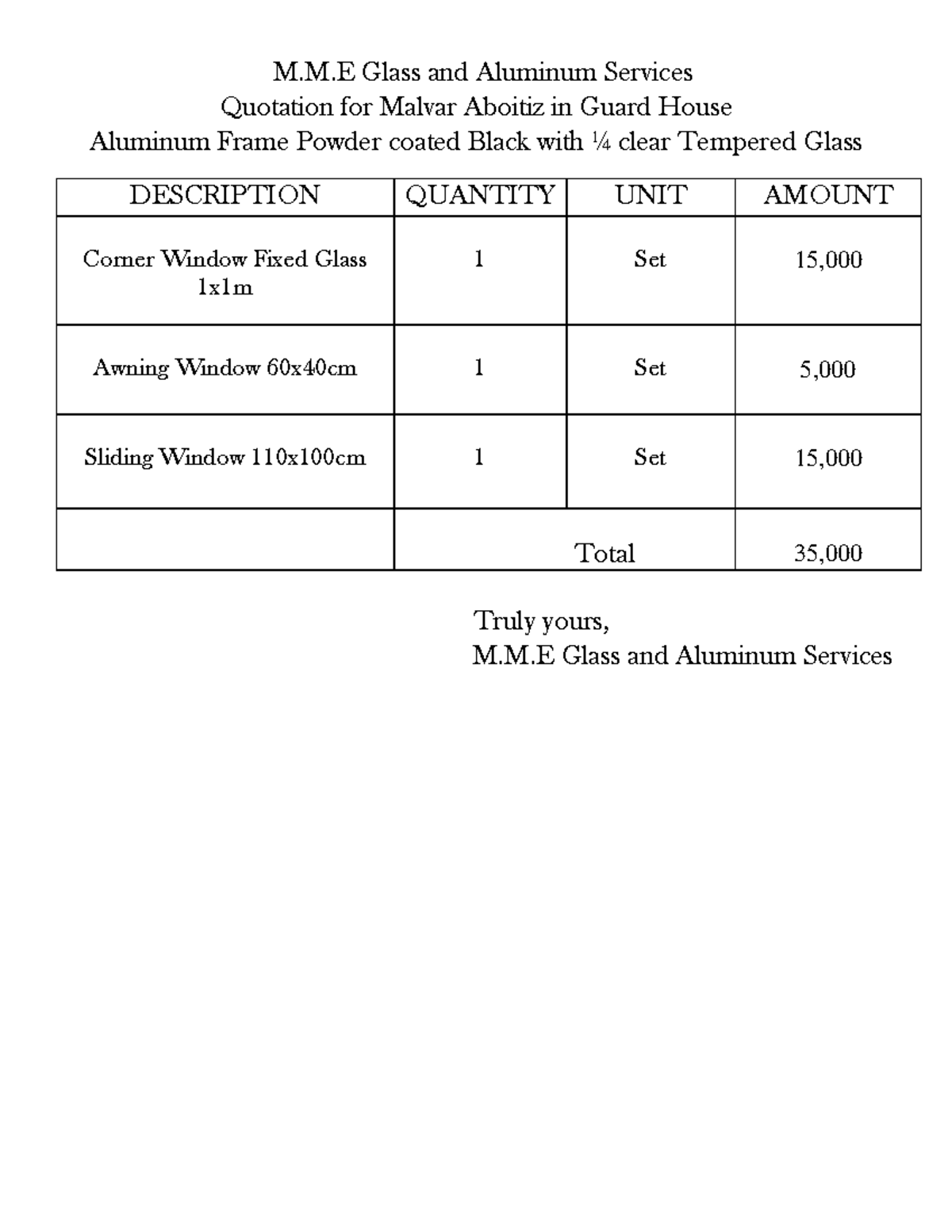 MME for malvar aboitiz - thirds - Business Research - M.M Glass and ...