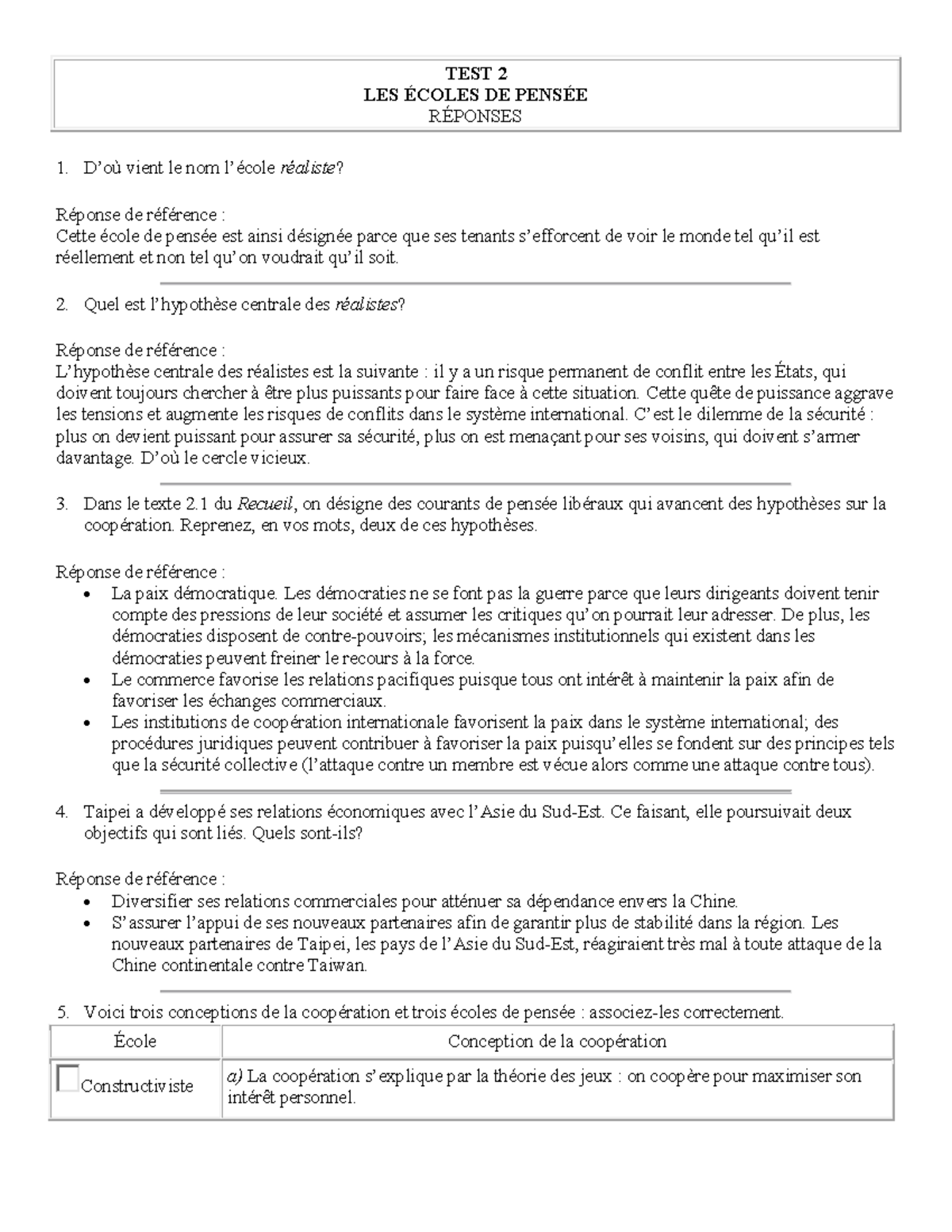 POL1010 autoevaluation TH2 Reponses - TEST 2 LES ÉCOLES DE PENSÉE ...