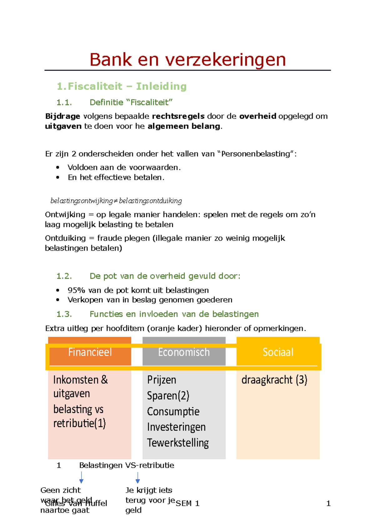 Fiscaliteit Inleiding volgens sjabloon - Financieel Inkomsten ...