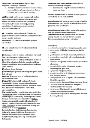 DRUG LIST Complete - good summary of drugs, indications and ...