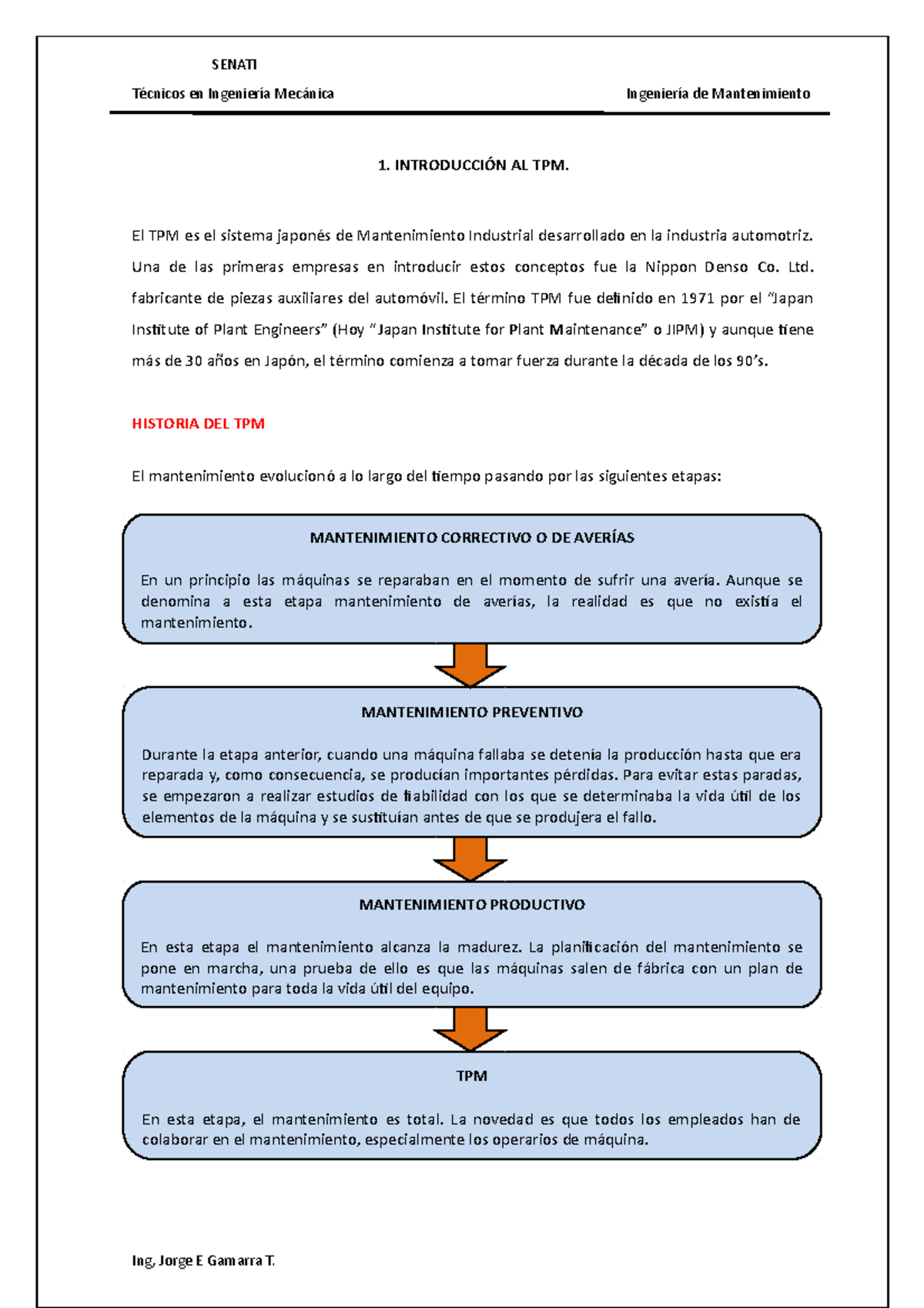 TPM y OEE - ASDASFD - MANTENIMIENTO CORRECTIVO O DE AVERÍAS En un ...