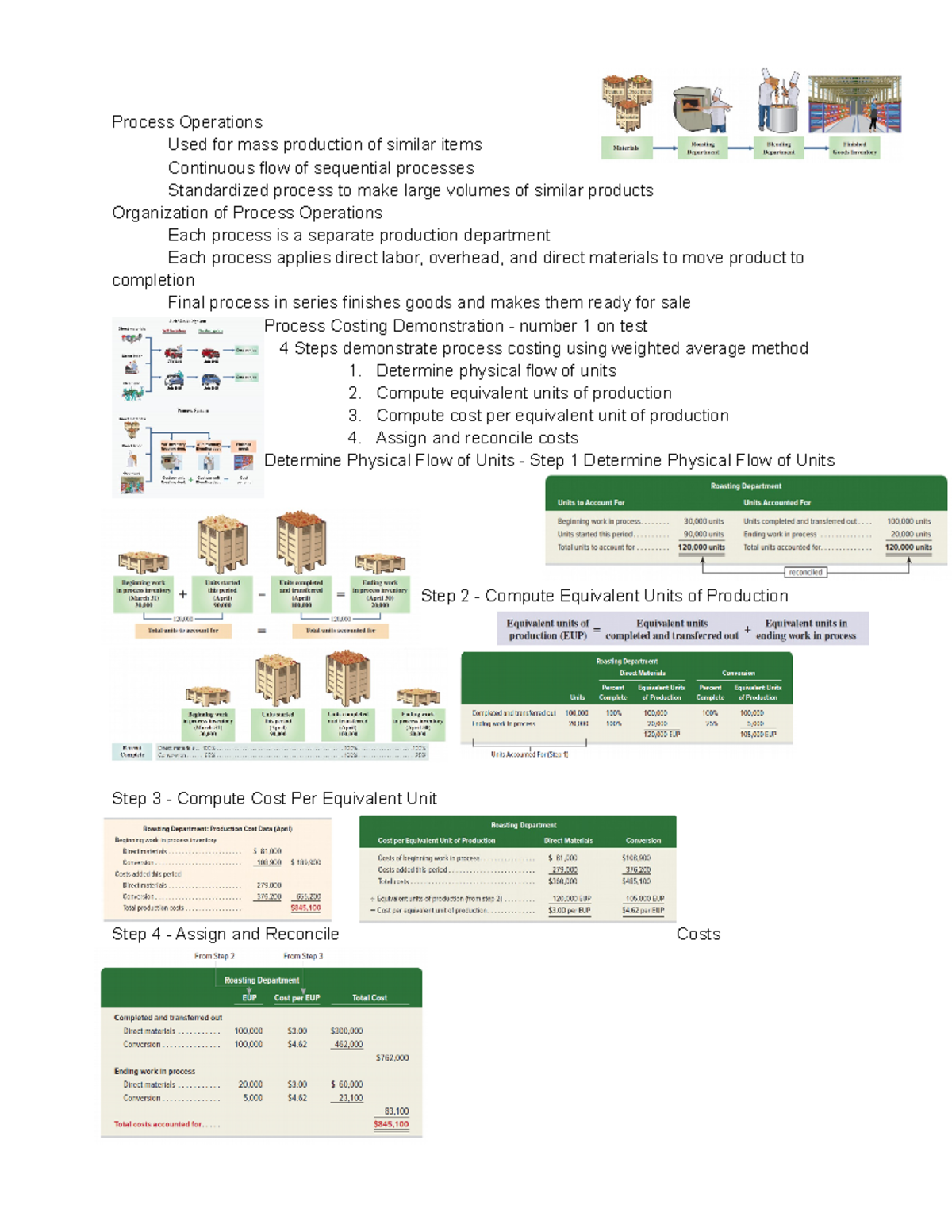 Chapter 20 - Process Costing - Process Operations Used for mass ...
