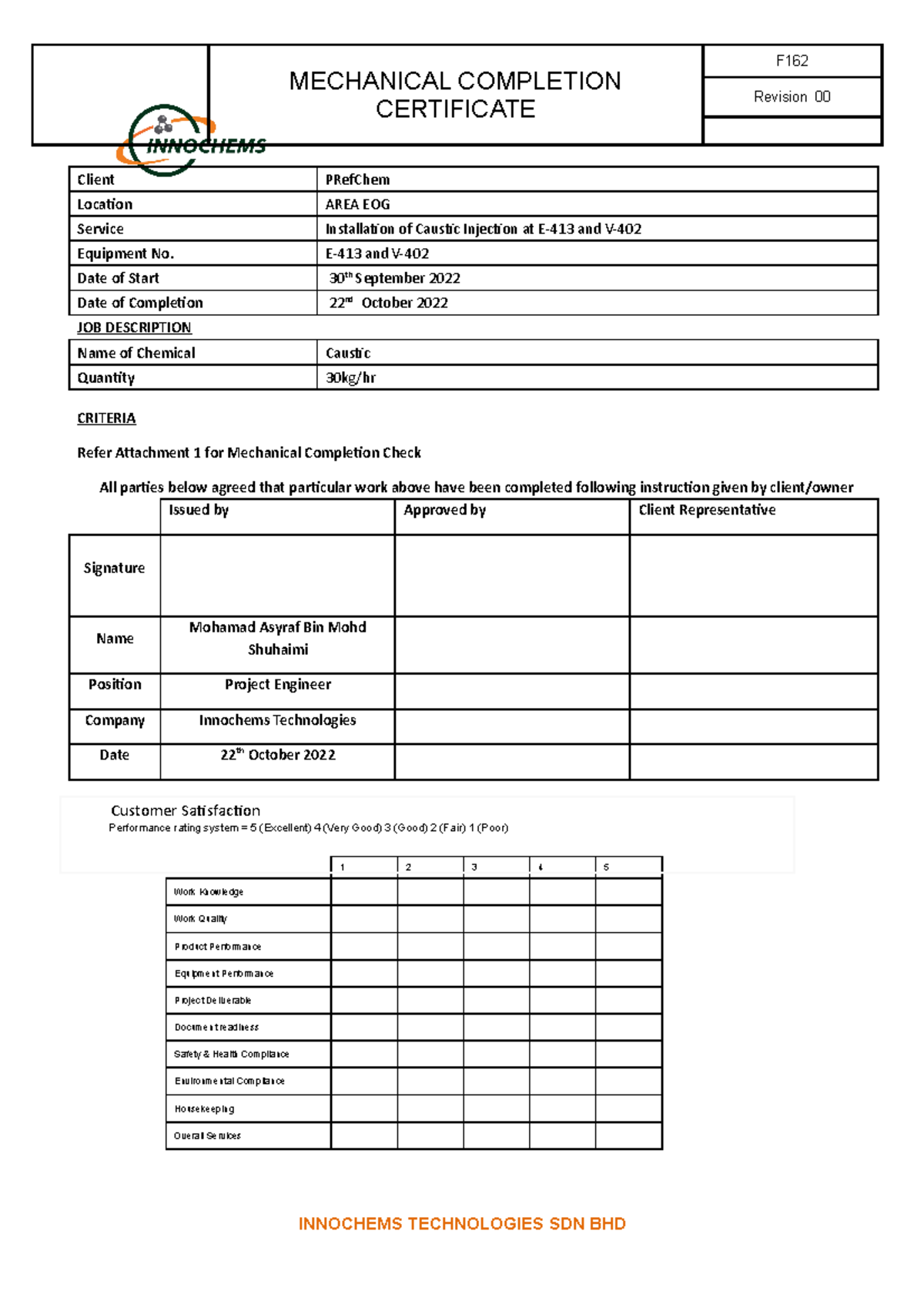 Mech cert - okay - MECHANICAL COMPLETION CERTIFICATE F Revision 00 Client PRefChem Location AREA ...