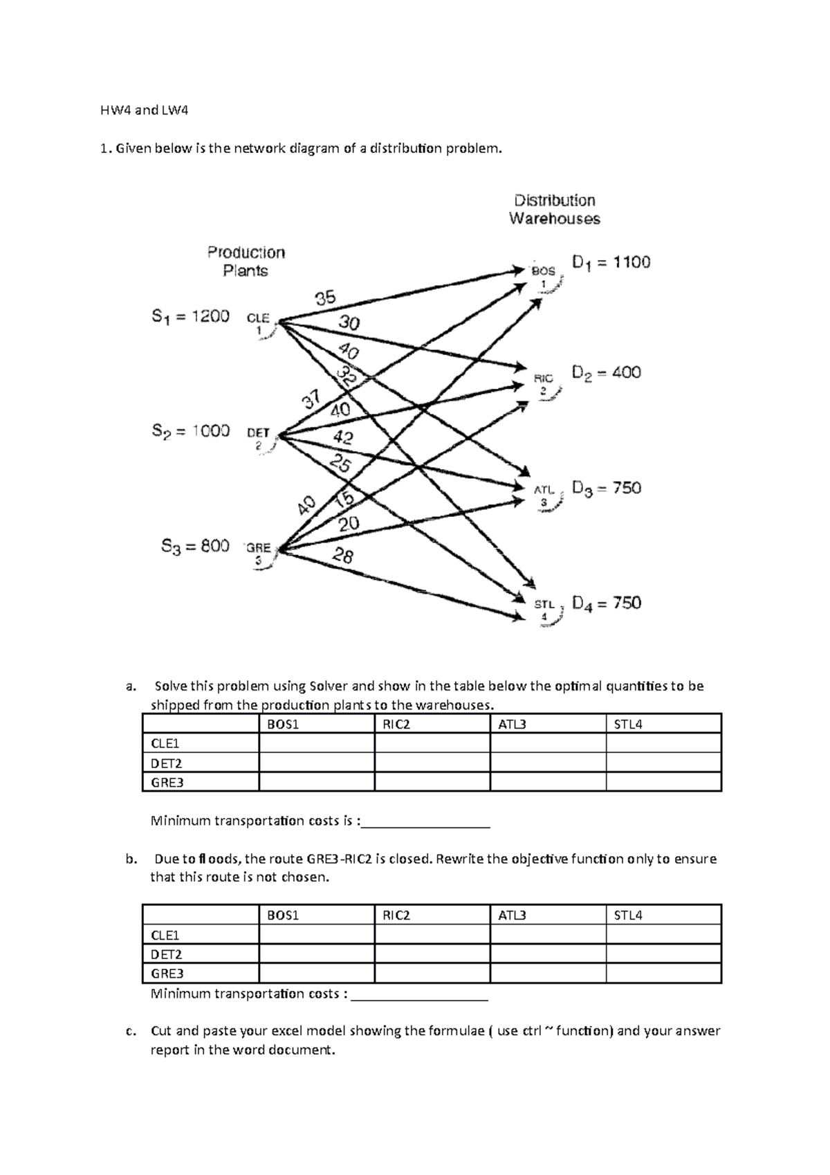HW 10 and LW7 Transportation - HW4 and LW Given below is the network ...