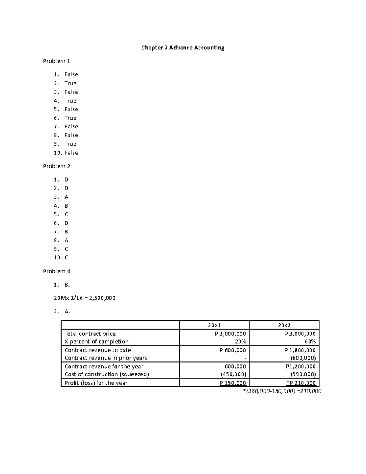 Chapter 7 ADV ACC - Chapter 7 Advance Accounting Problem 1 False True ...