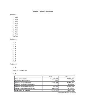 Bonus method and goodwill method - Accountants who support the view ...