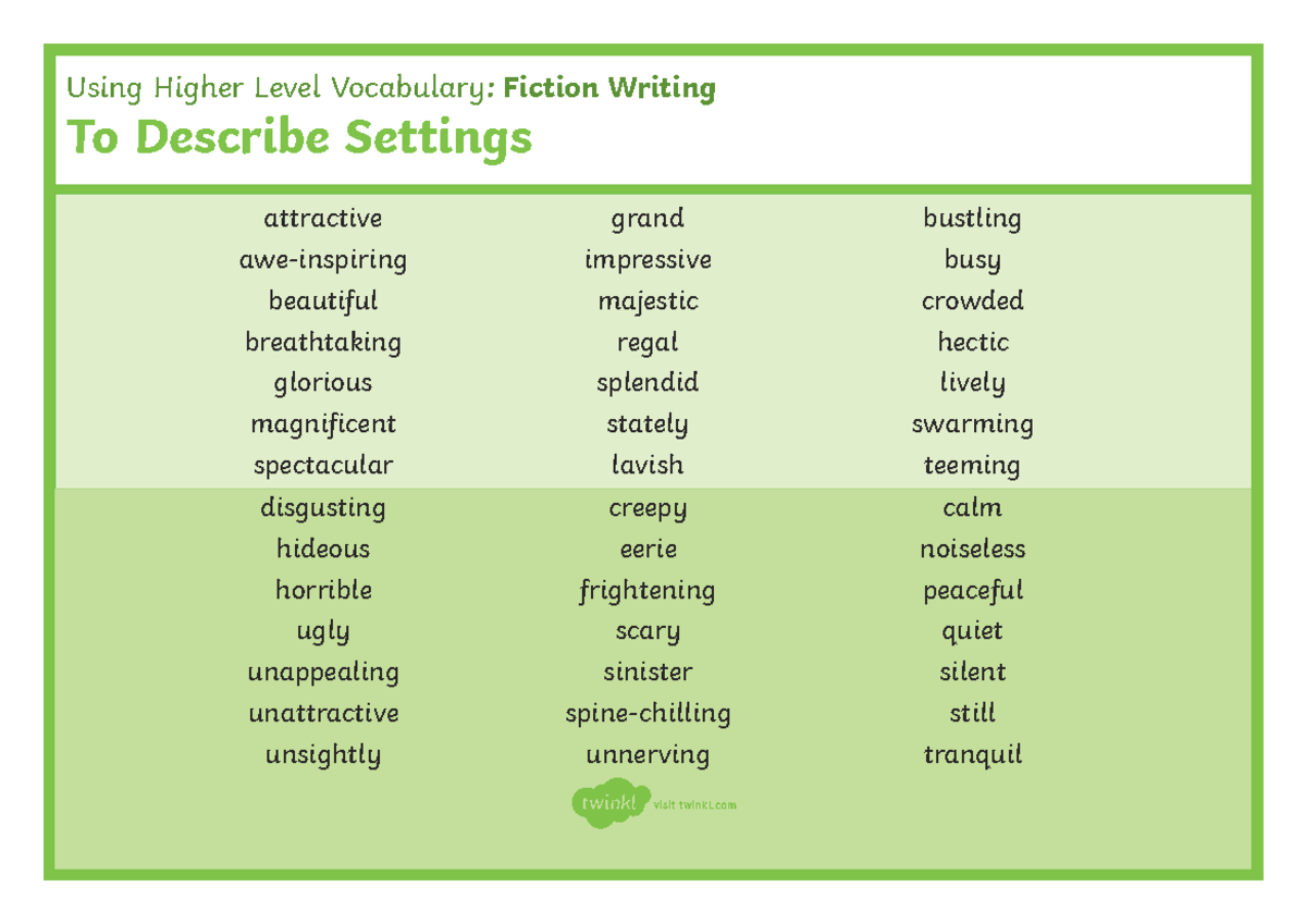 Settings, feelings and characters word mat - Using Higher Level ...