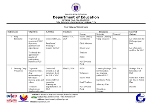 Implementation Plan NLC.docx MAY 14,2024 - Certificate No. PHP QMS 22 ...