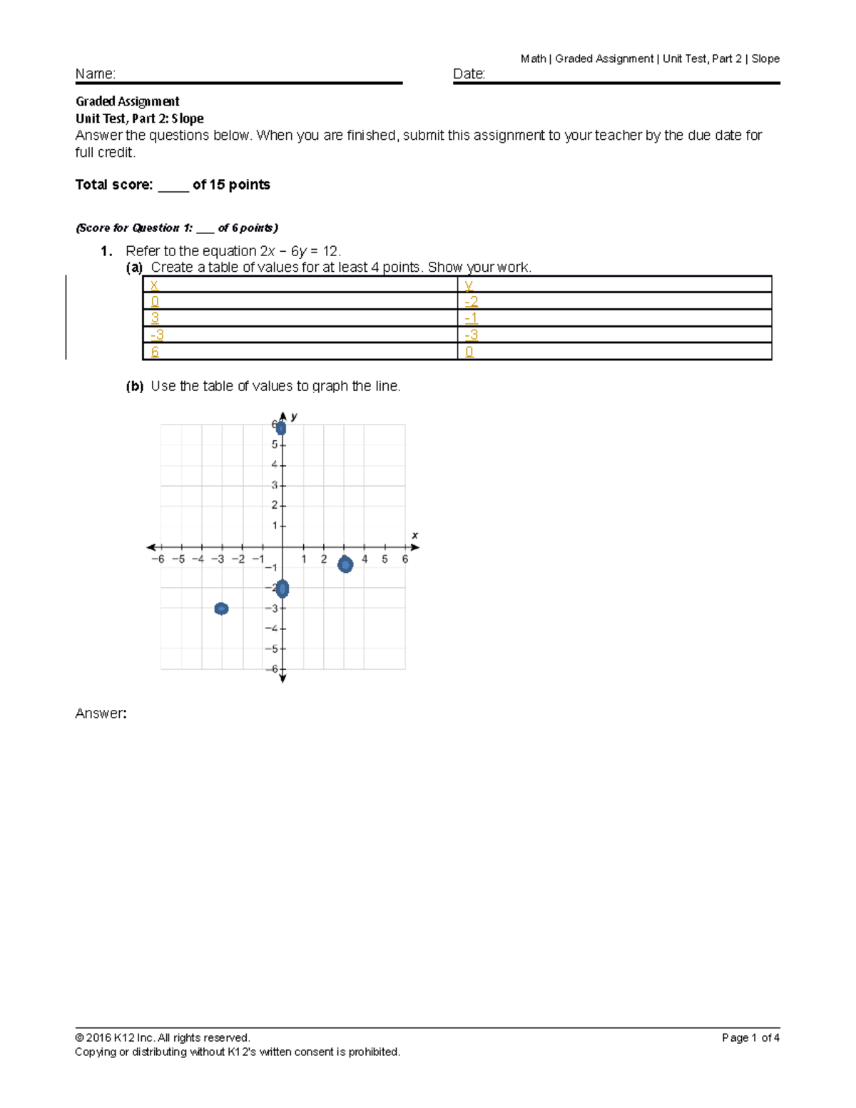 Math Graded Assignment Unit Test Part 2 Slope - Studocu