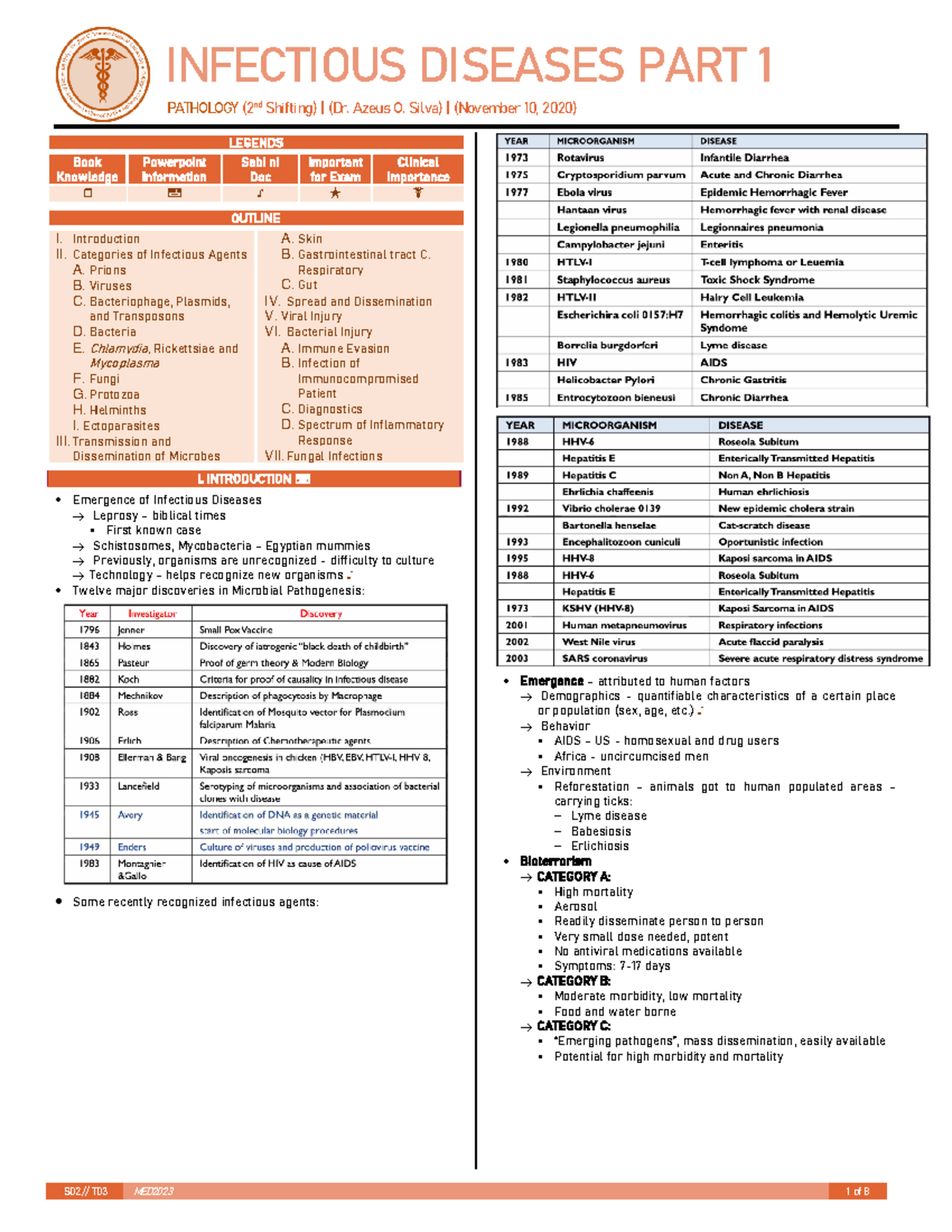 Patho: Infectious Diseases - S02 // T03 MED2023 1 of 8 LEGENDS Book ...