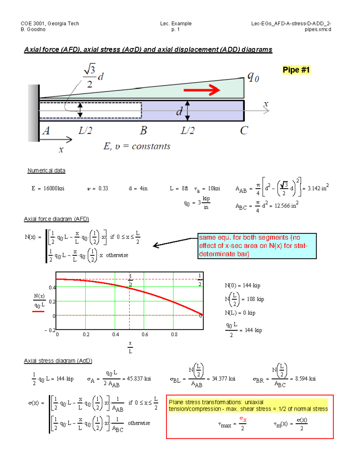Lec-EGs AFD-A-stress-D-ADD 2-pipes - COE 3001, Georgia Tech B. Goodno ...