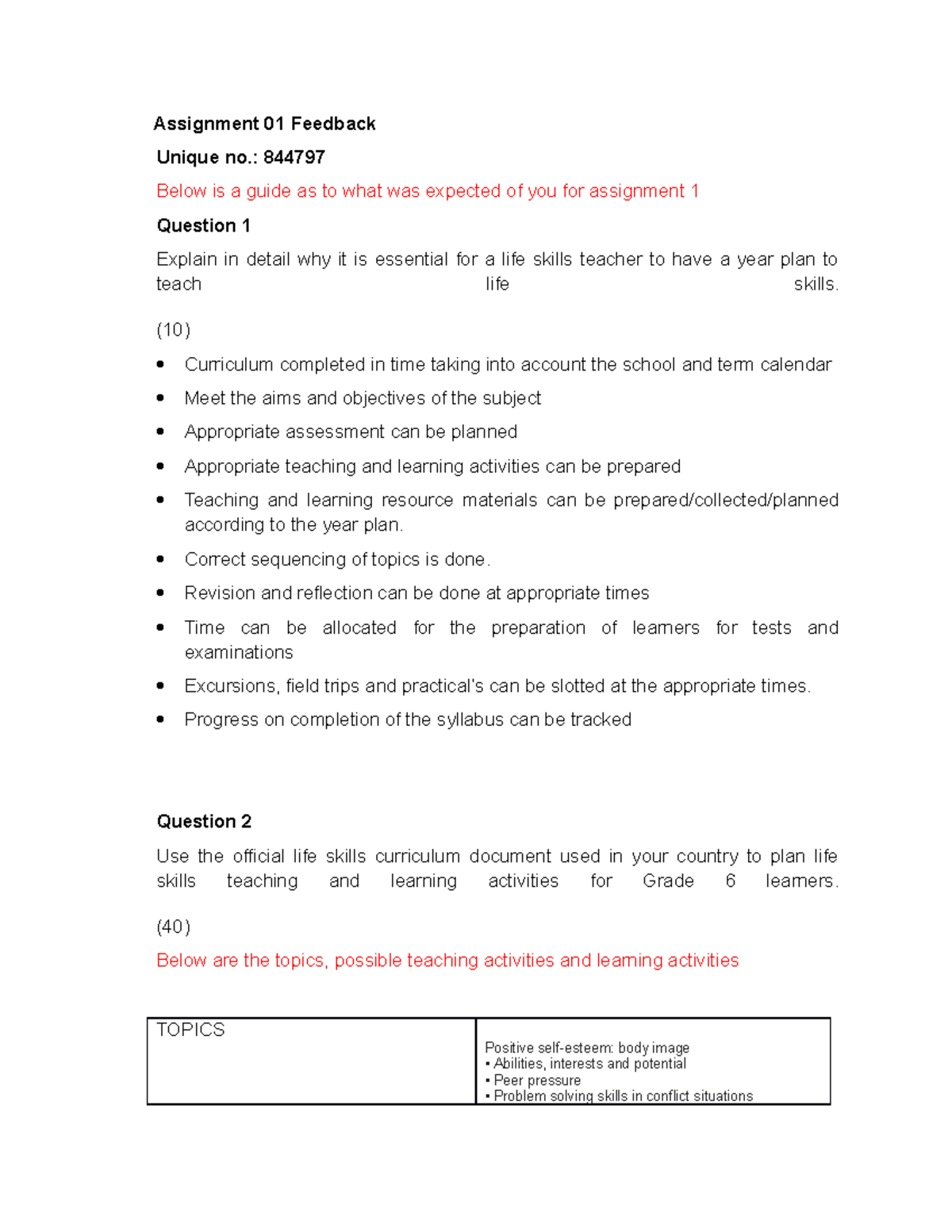 Assignment 01 Feedback - Assignment 01 Feedback Unique no.: 844797 ...
