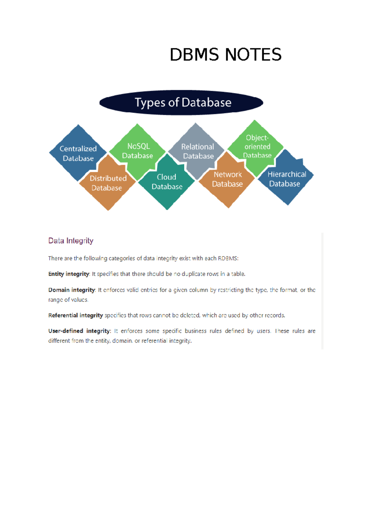 DBMS Notes - DBMS NOTES The ACID properties are a set of four key ...