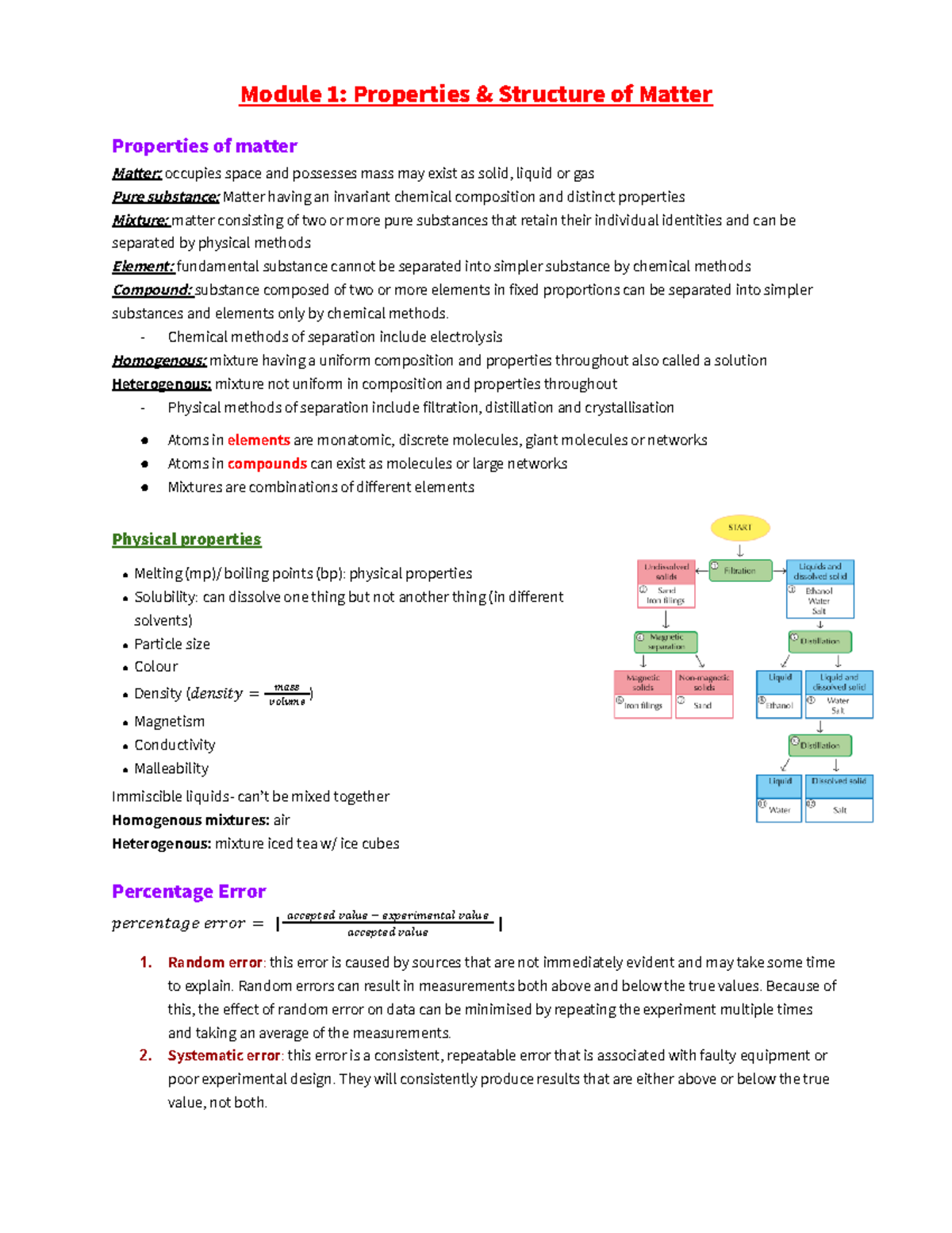 Chem notes print - Module 1: Properties & Structure of Matter ...