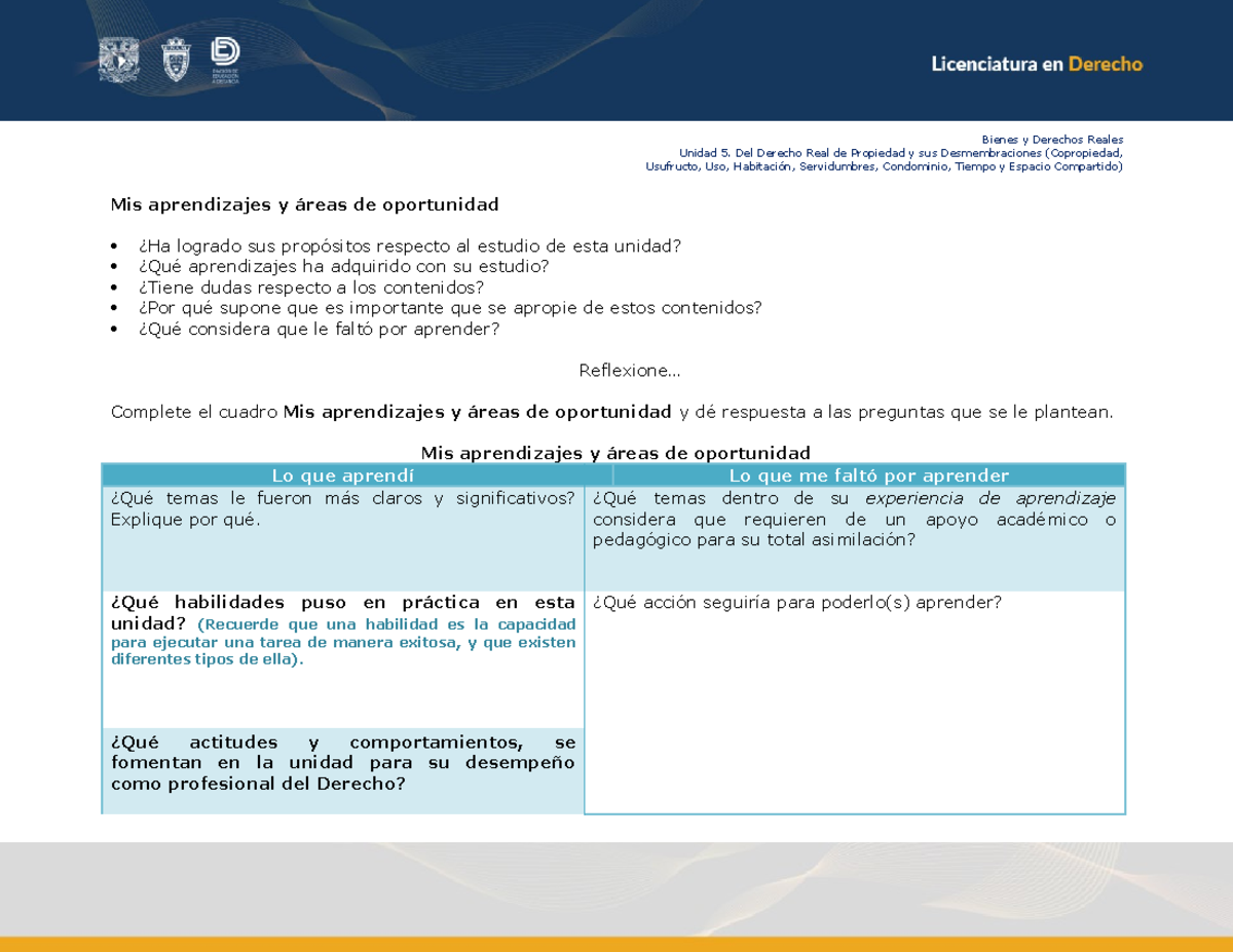 Cuadro af u5 - Que conocimientos tienes - Bienes y Derechos Reales Unidad 5. Del Derecho Real de ...