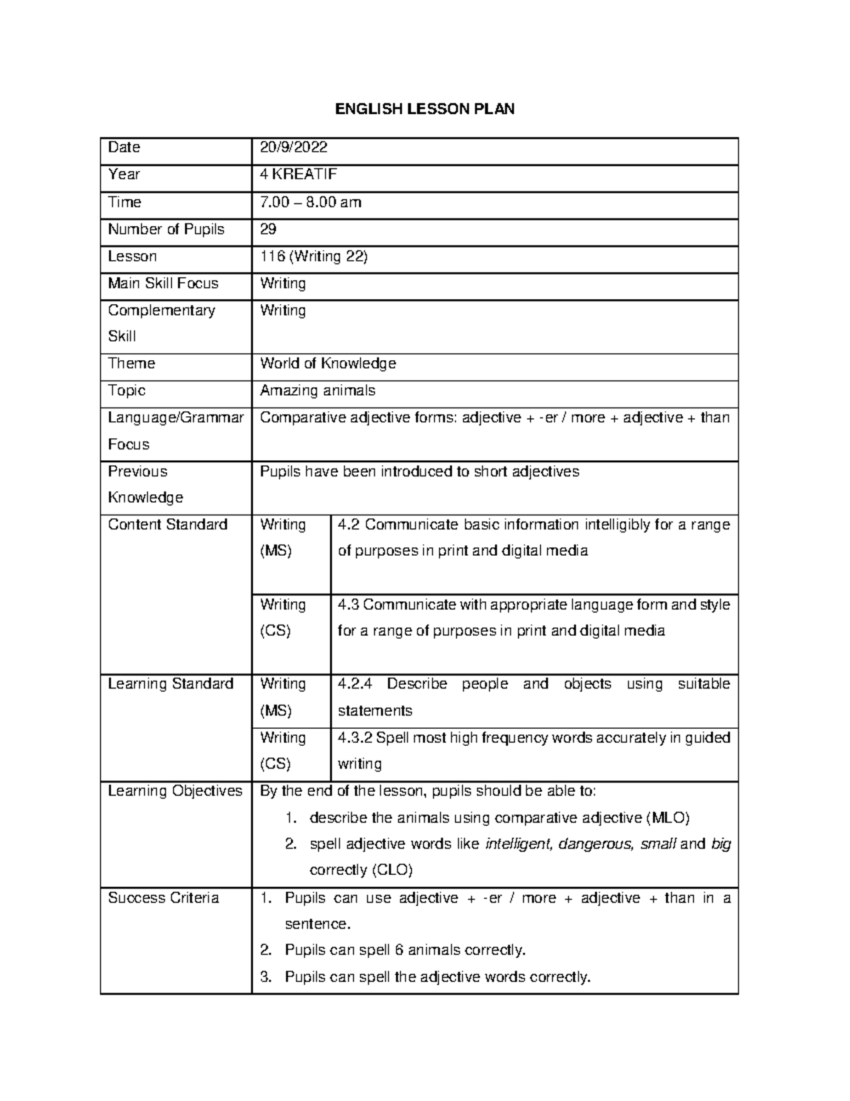 20 September 2022 - 1234 - ENGLISH LESSON PLAN Date 20/9/ Year 4 ...