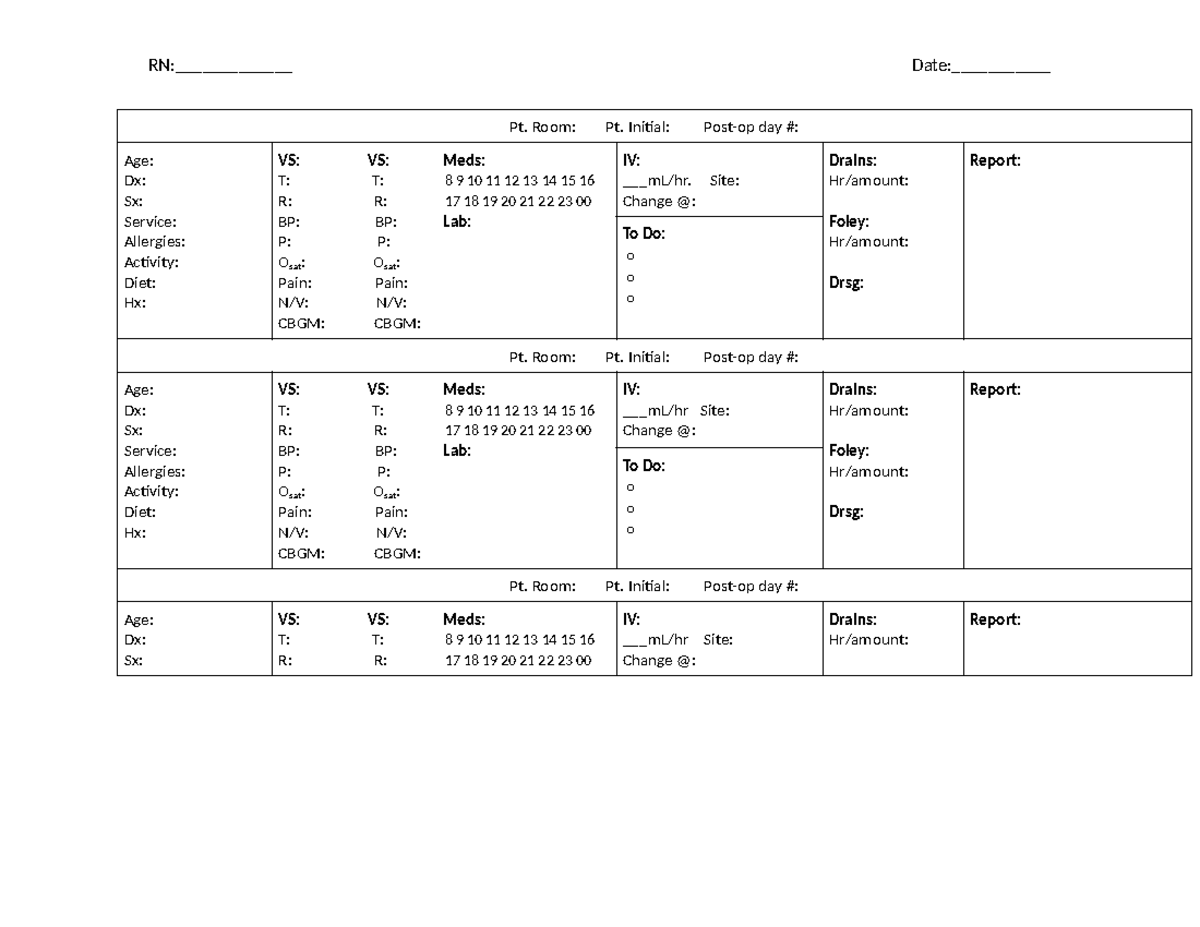 Pt worksheet - Pt. Room: Pt. Initial: Post-op day #: Age: Dx: Sx ...