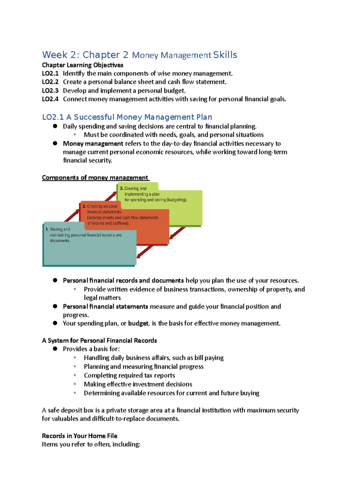 Week 2 notes afin2000 - Week 2: Chapter 2 Money Management Skills ...