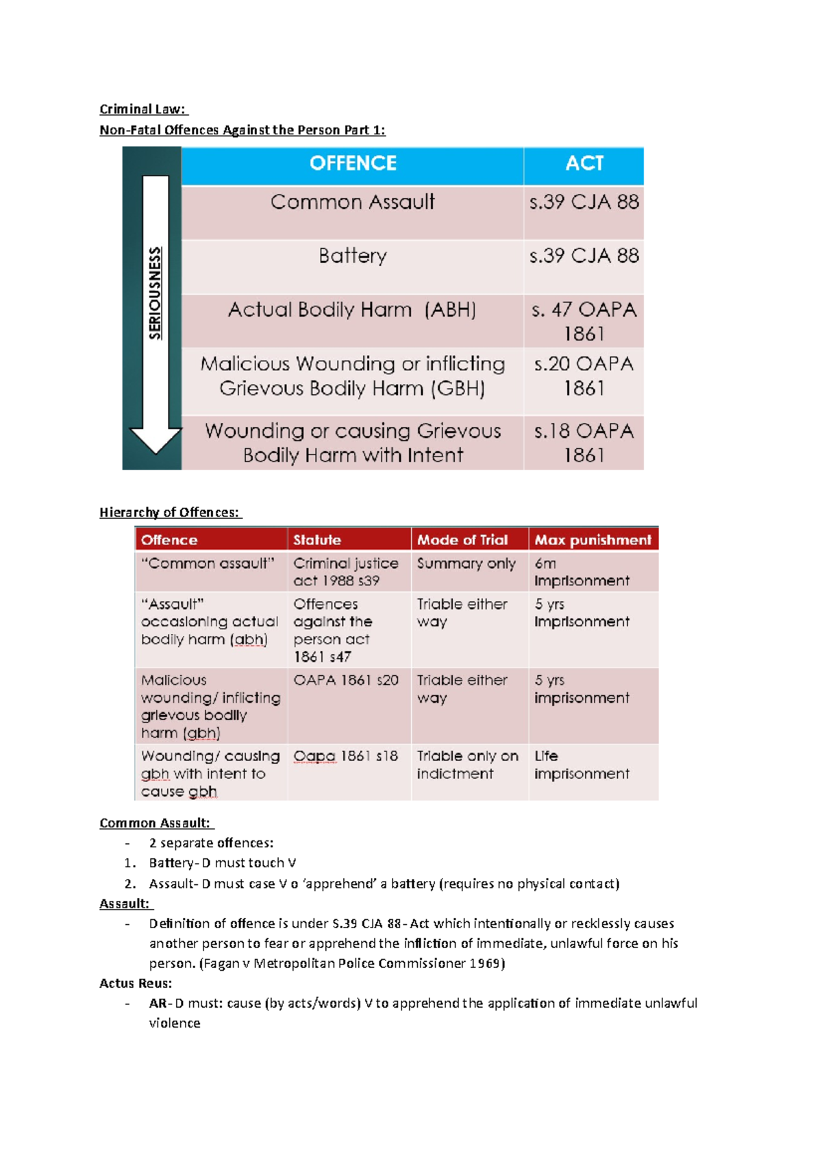 Lecture 3- Non Fatal Offences - Criminal Law: Non-Fatal Offences ...