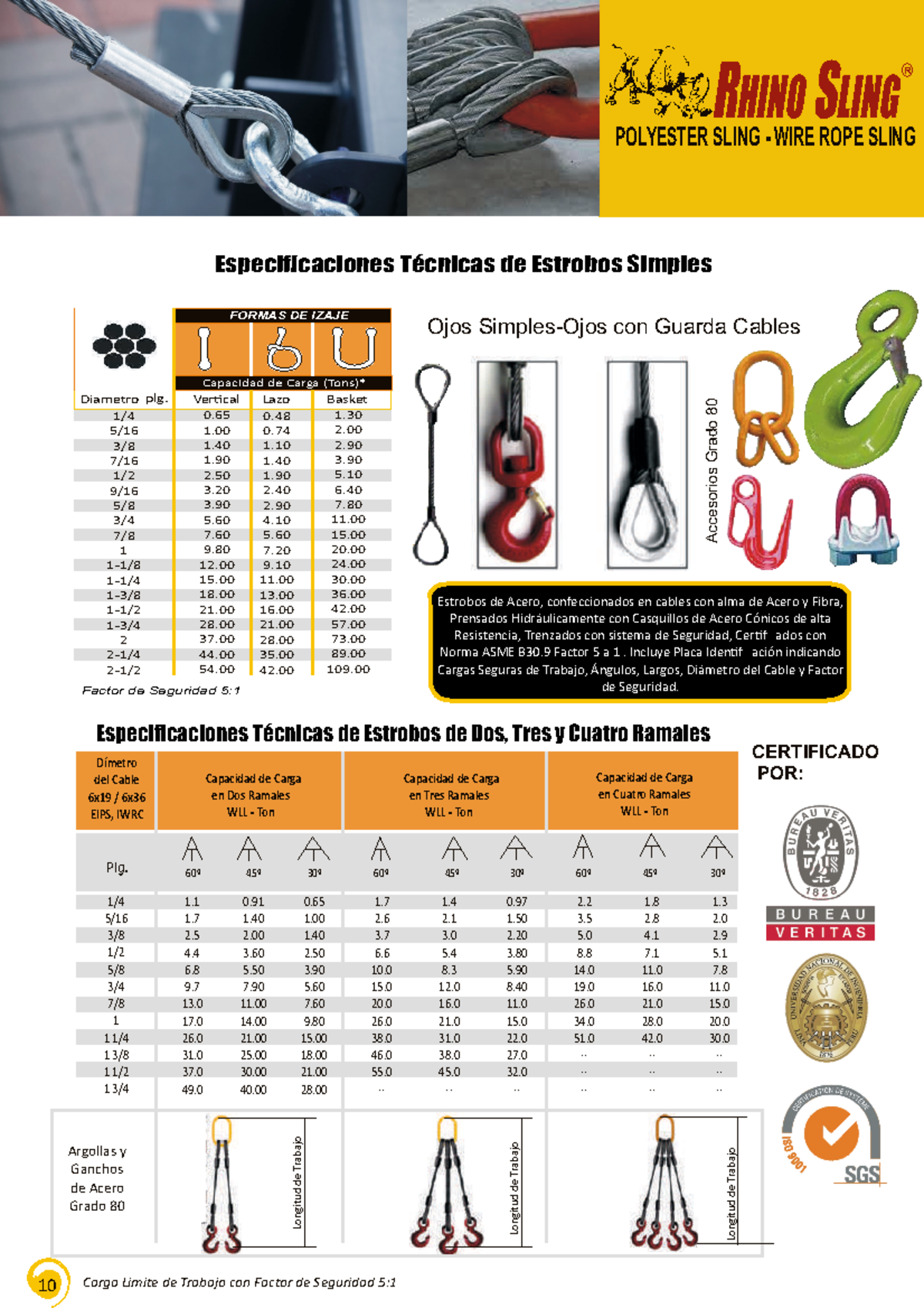 Ficha tecnica estrobos cable de acero - Especificaciones Técnicas de Estrobos Simples ####### 11 ...