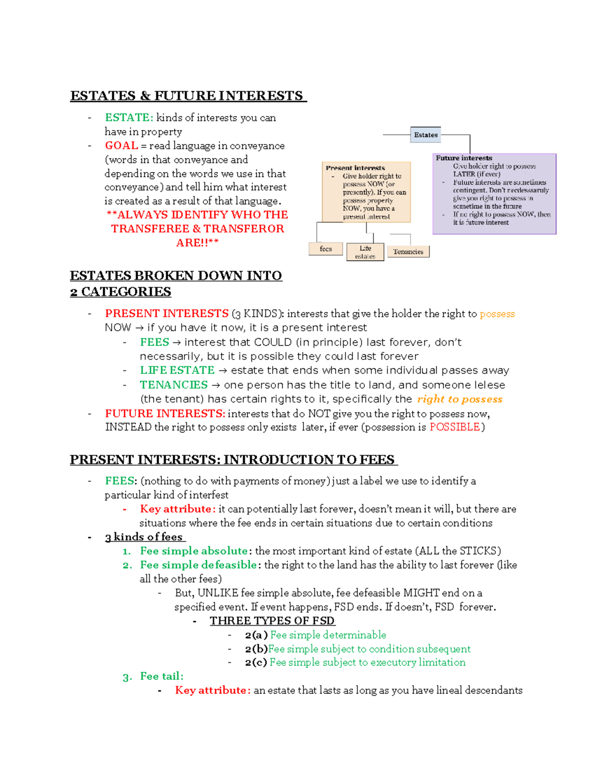 Estates and future interests OUtline - ESTATES & FUTURE INTERESTS ...