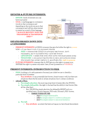 Property Attack Outline - Property Attack Outline Right to Exclude Broad Policy: Justifying the ...